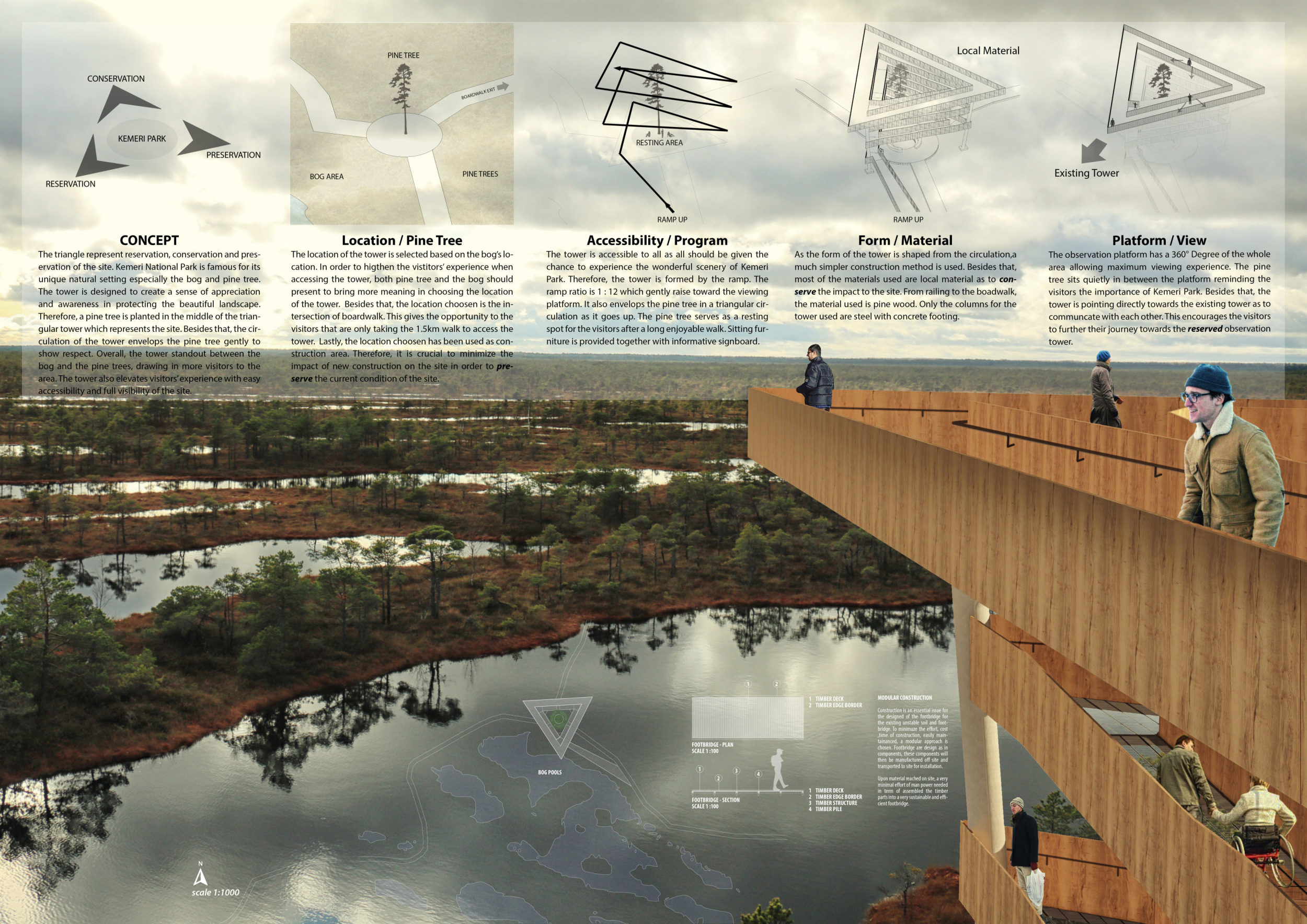 Architecture project // Triangular Observation Tower Embracing Pine and ...