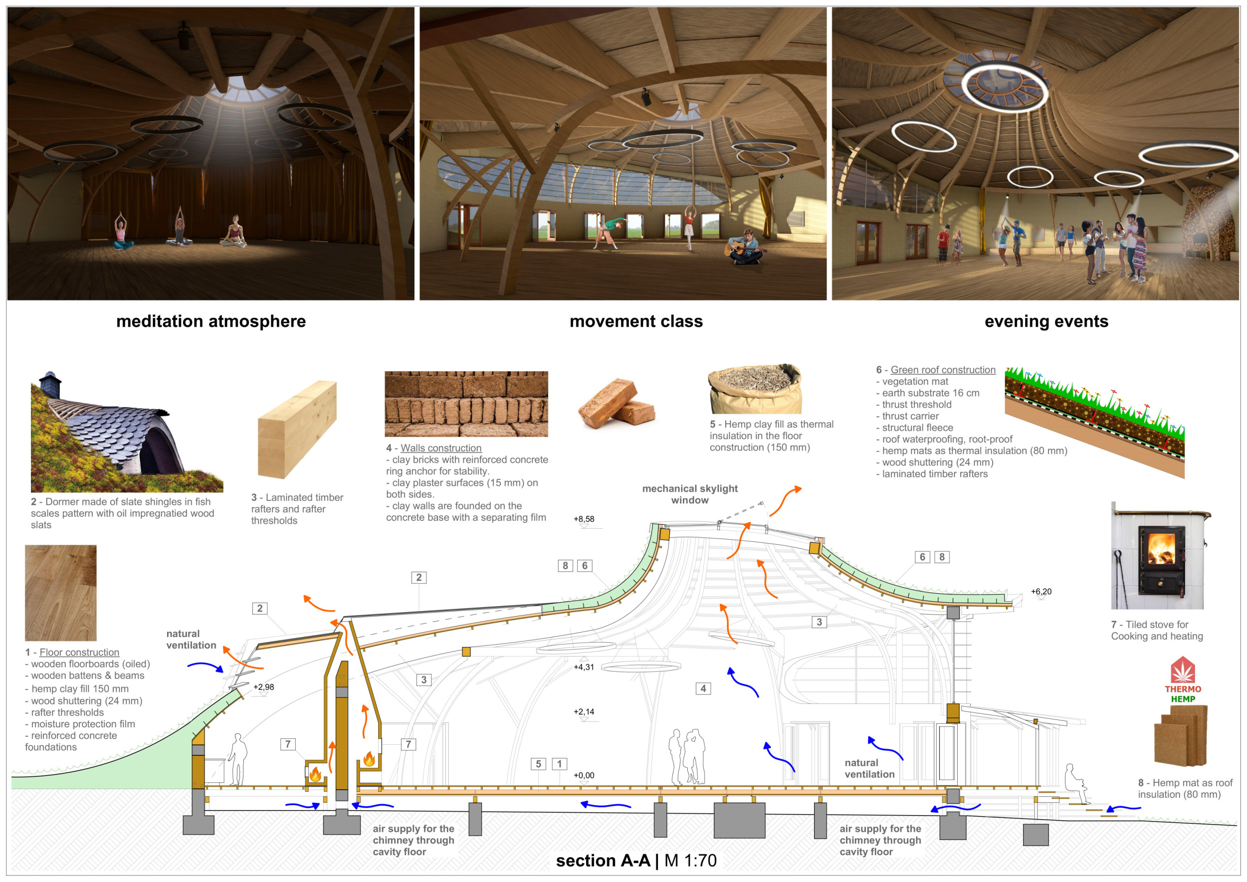 Architecture project // Hemp Insulation and Clay Structure Create a ...
