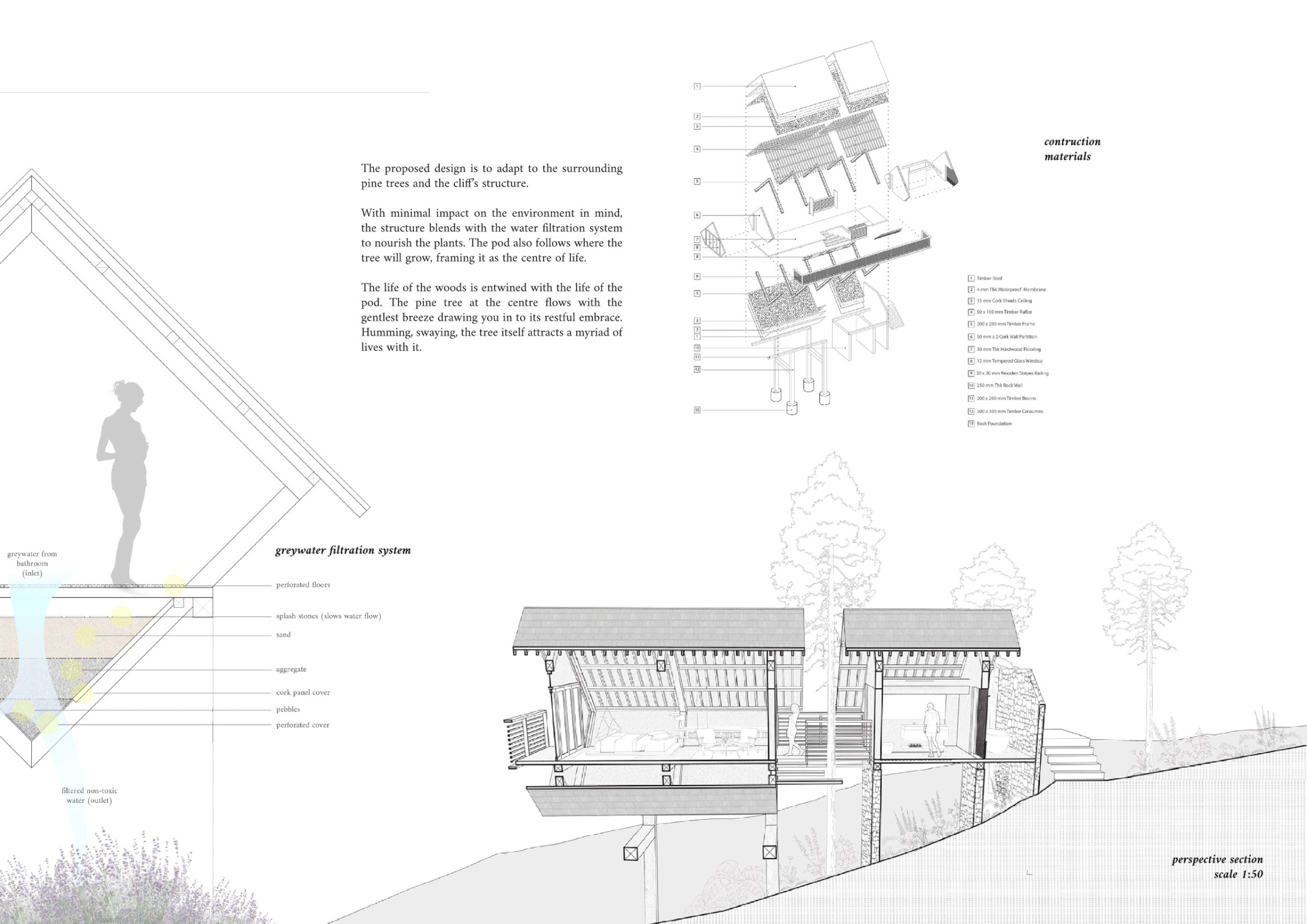 Architecture project // Central Tree Integrated into Timber Pods ...