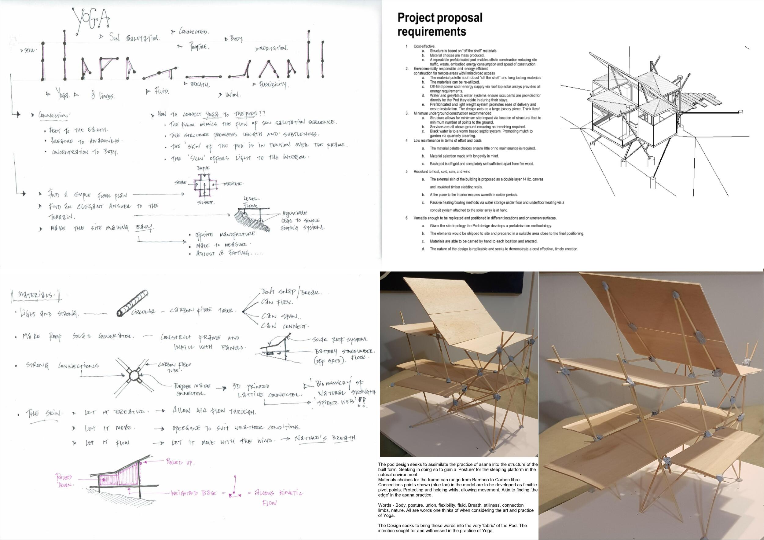 Architecture project // Double-Layered Canvas Retreat Emphasizing ...
