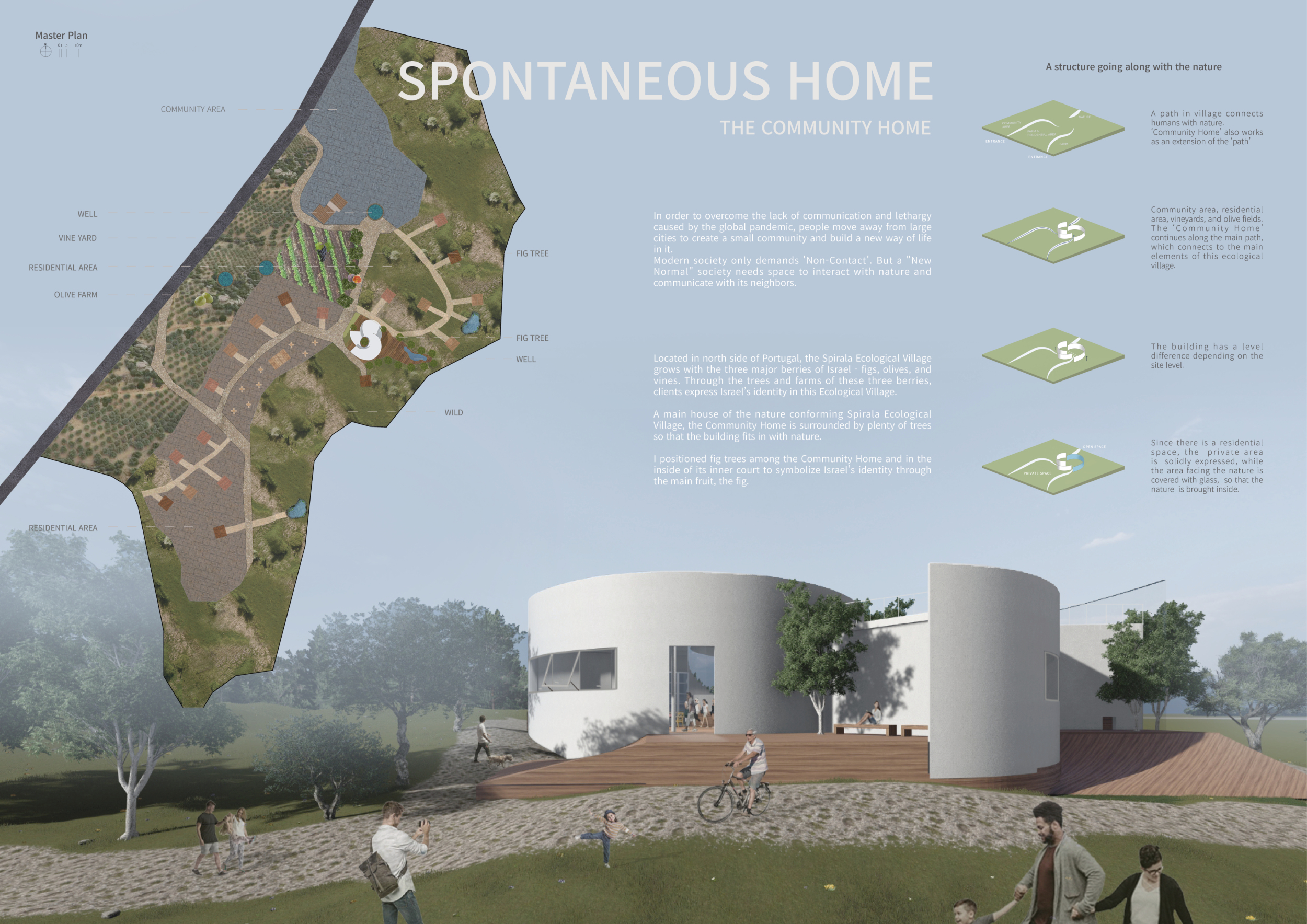 Architecture project // Circular Form Constructed with Hempcrete and ...