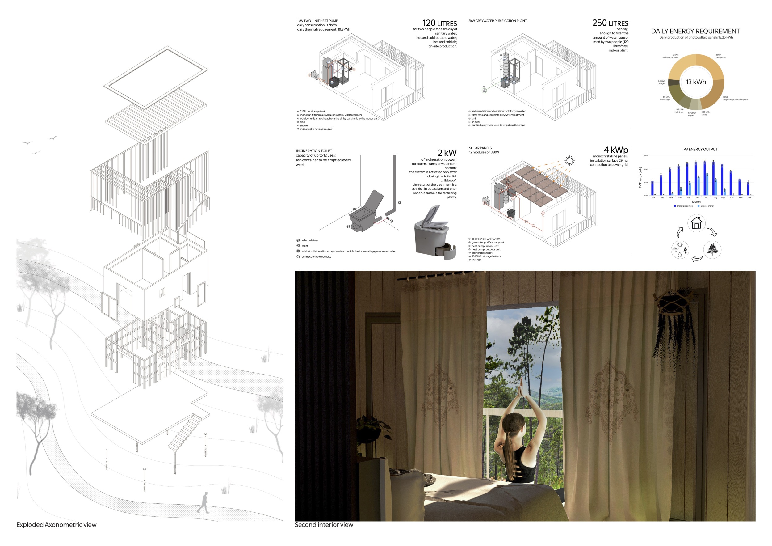 Architecture project // Cork-Insulated Pods Elevated for Ecological Living