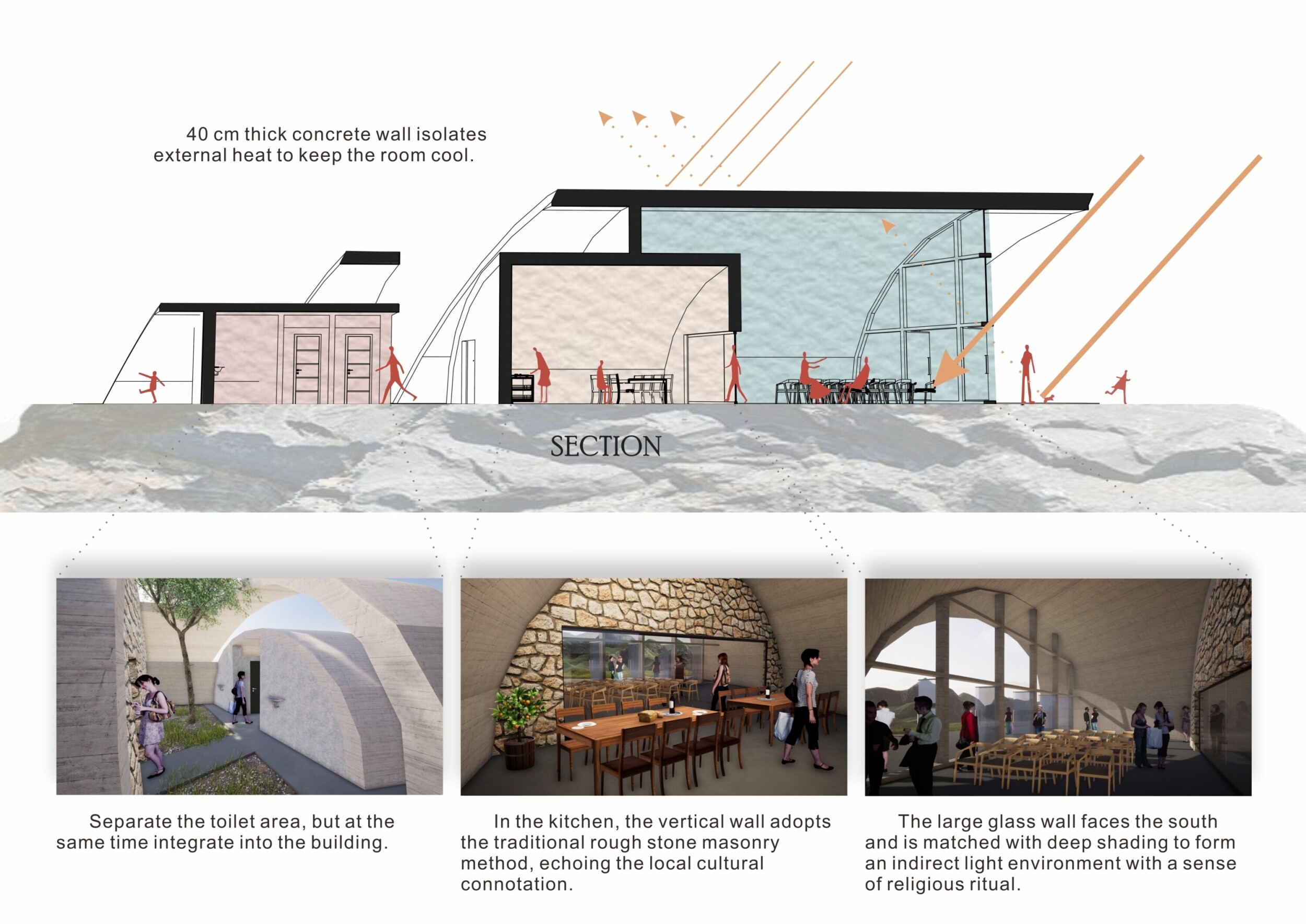 Architecture project // Concrete Walls and Rough Stone Foundations ...