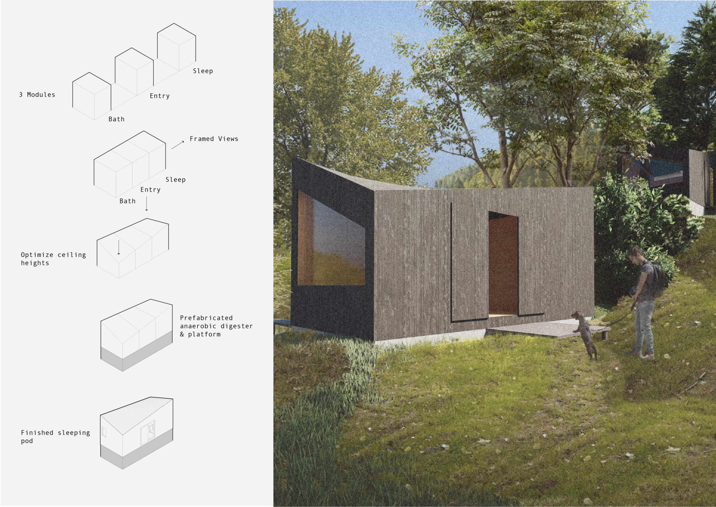 Architecture project // Elevated Modular Living with Anaerobic ...