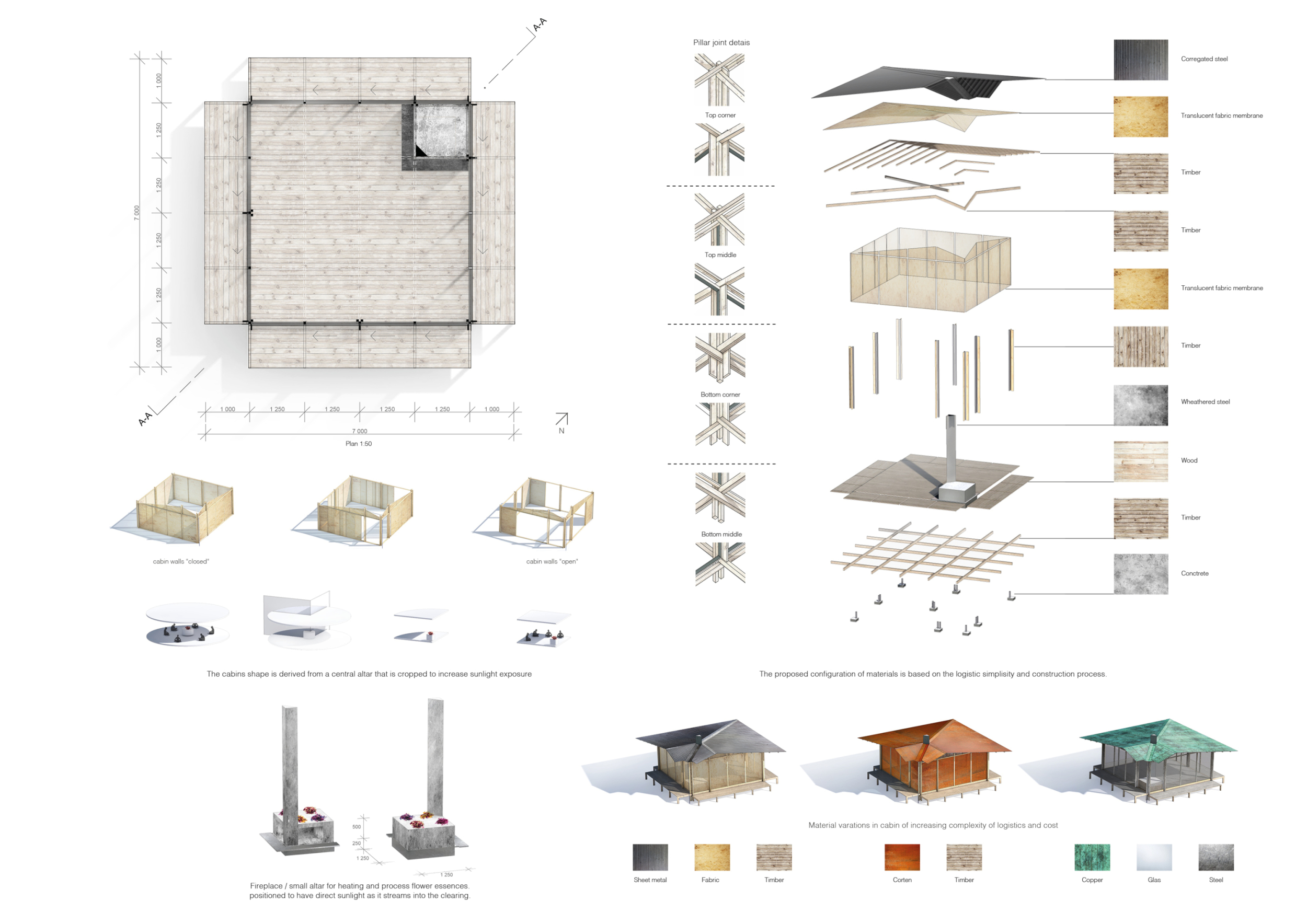 Architecture project // Altar-Centered Retreat with Natural Wood and ...