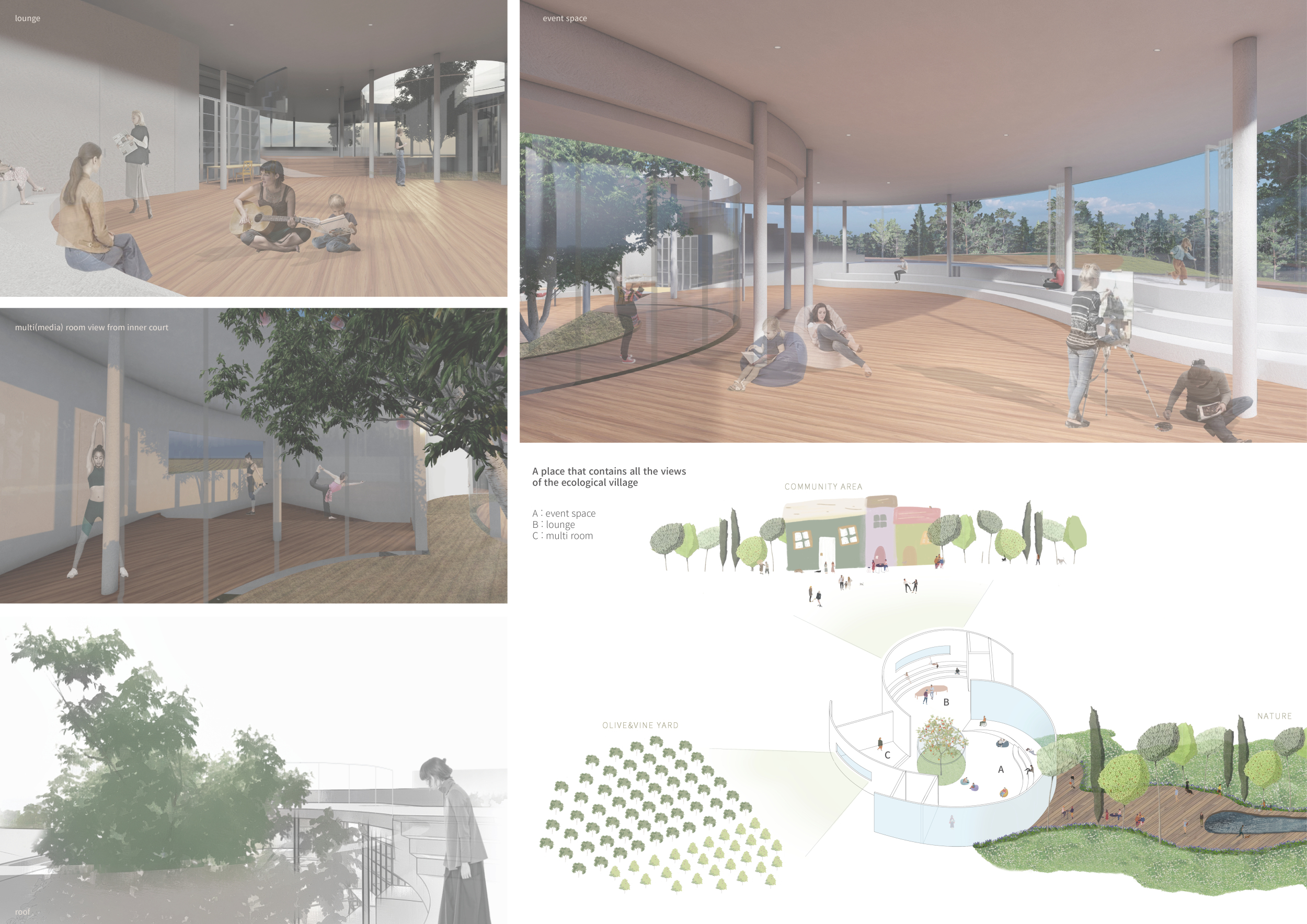 Architecture project // Circular Form Constructed with Hempcrete and ...