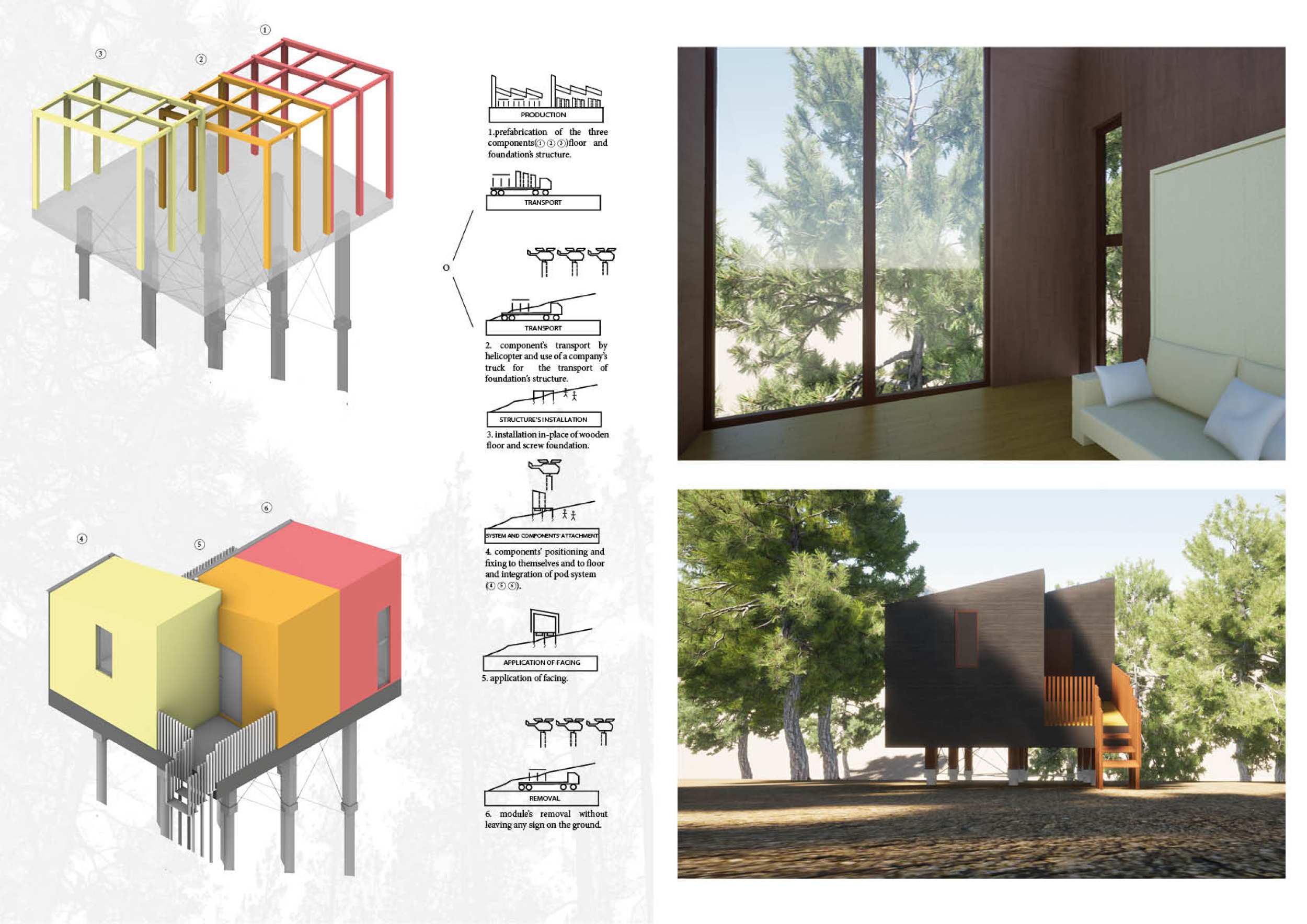 Architecture project // Fiber-Reinforced Concrete Pods with Greywater ...