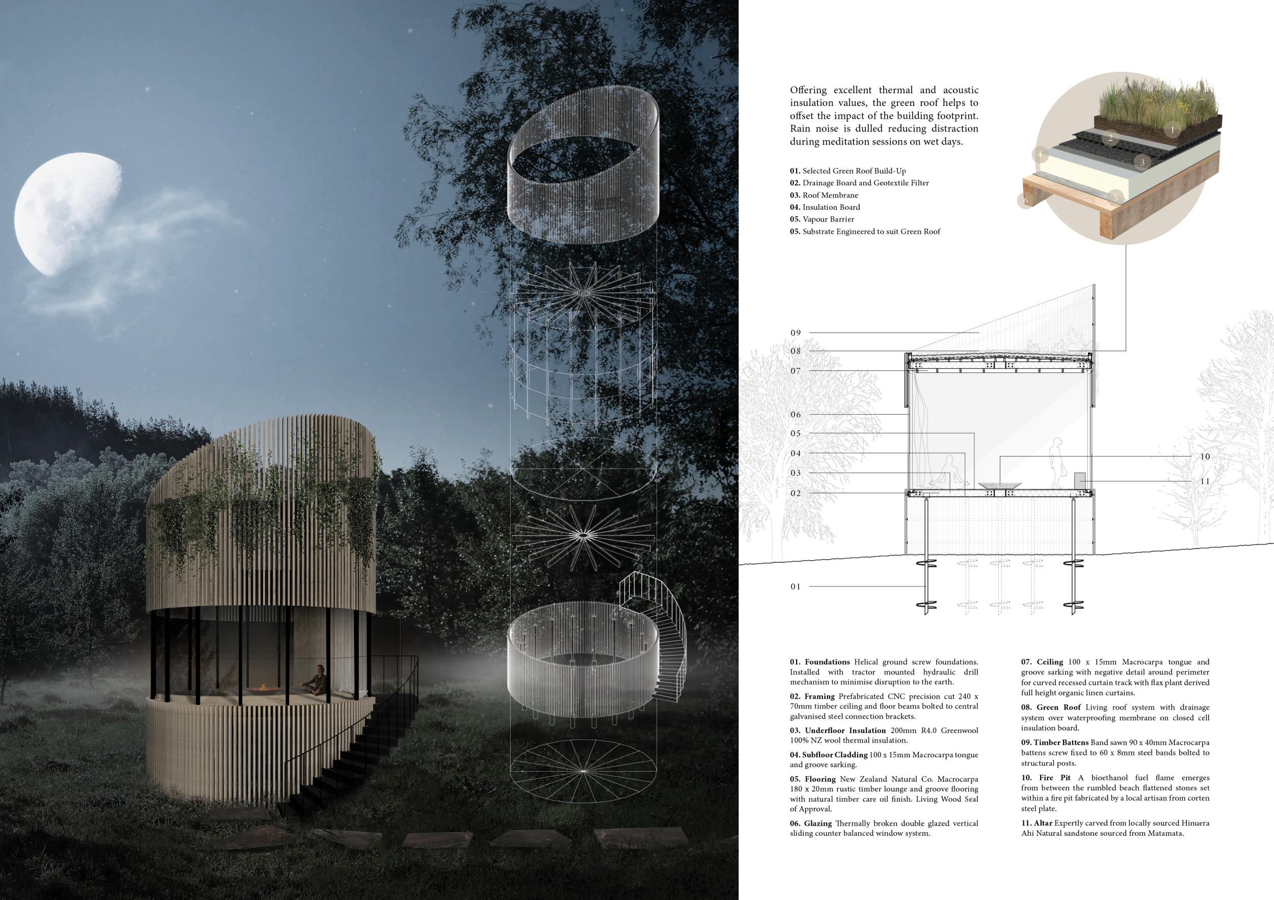 Architecture project // Green Roof Sanctuary with Corten Steel Fire Pit ...
