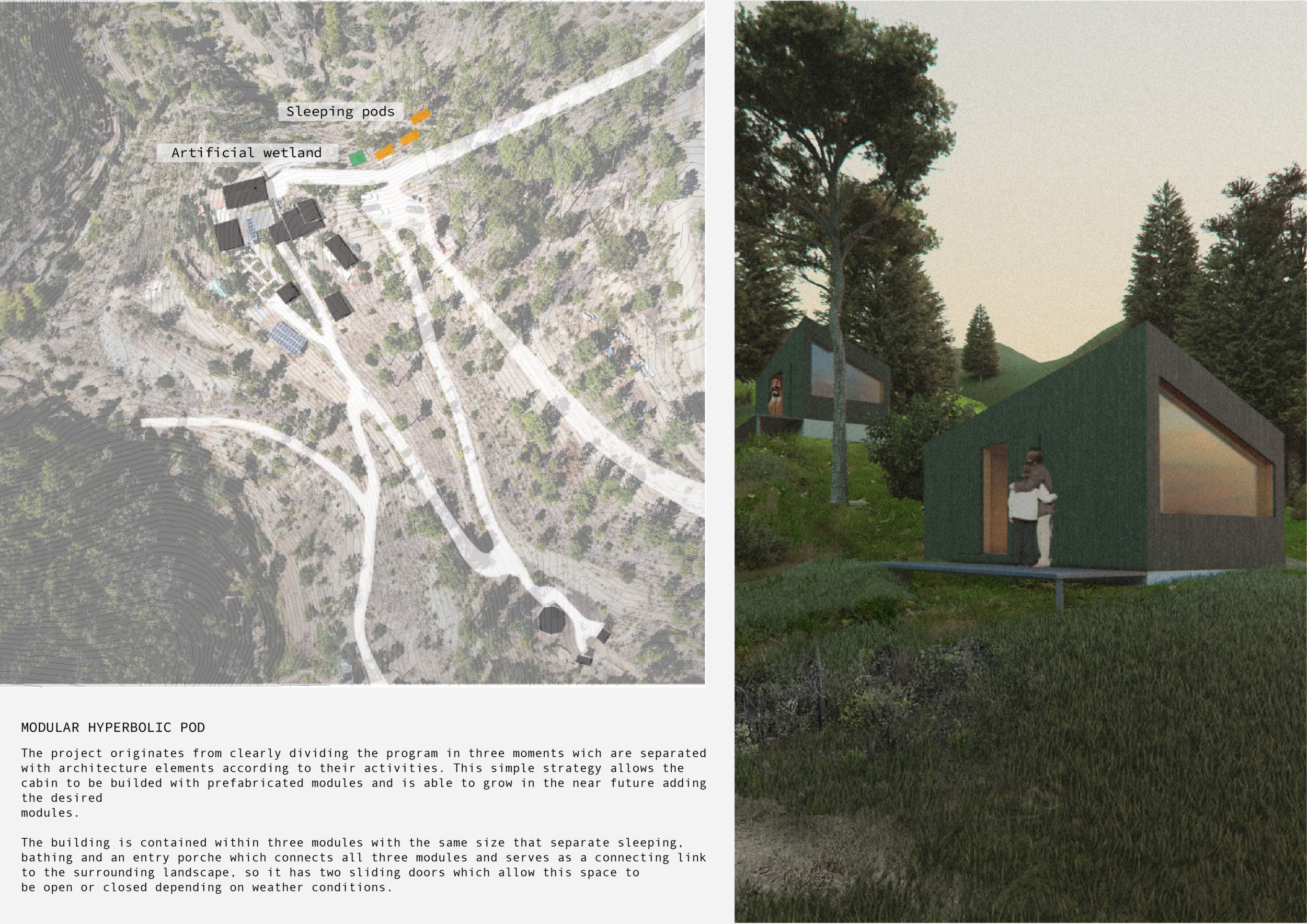 Architecture project // Elevated Modular Living with Anaerobic ...