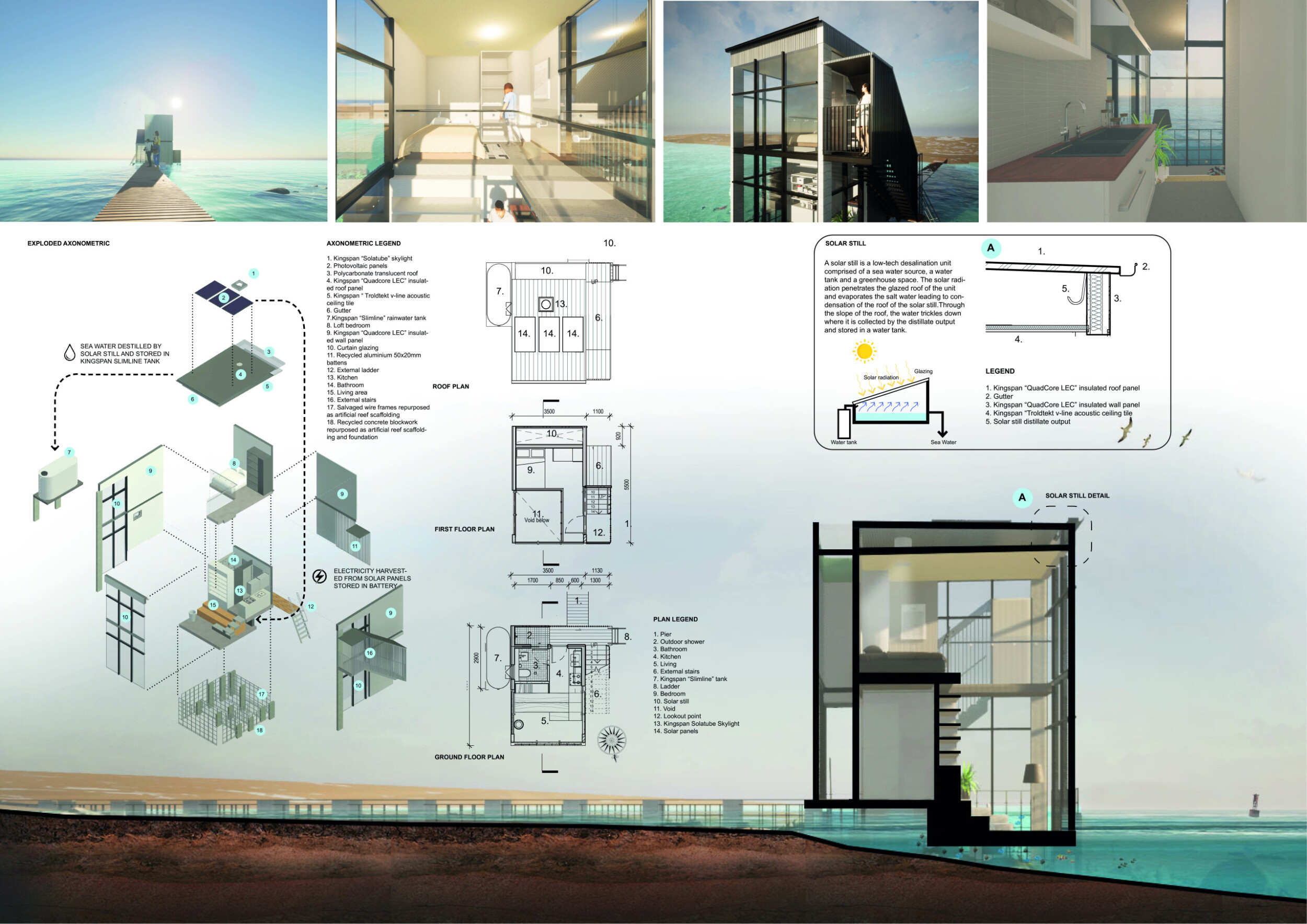 Architecture project // Aquatic Habitat Created with Sustainable ...