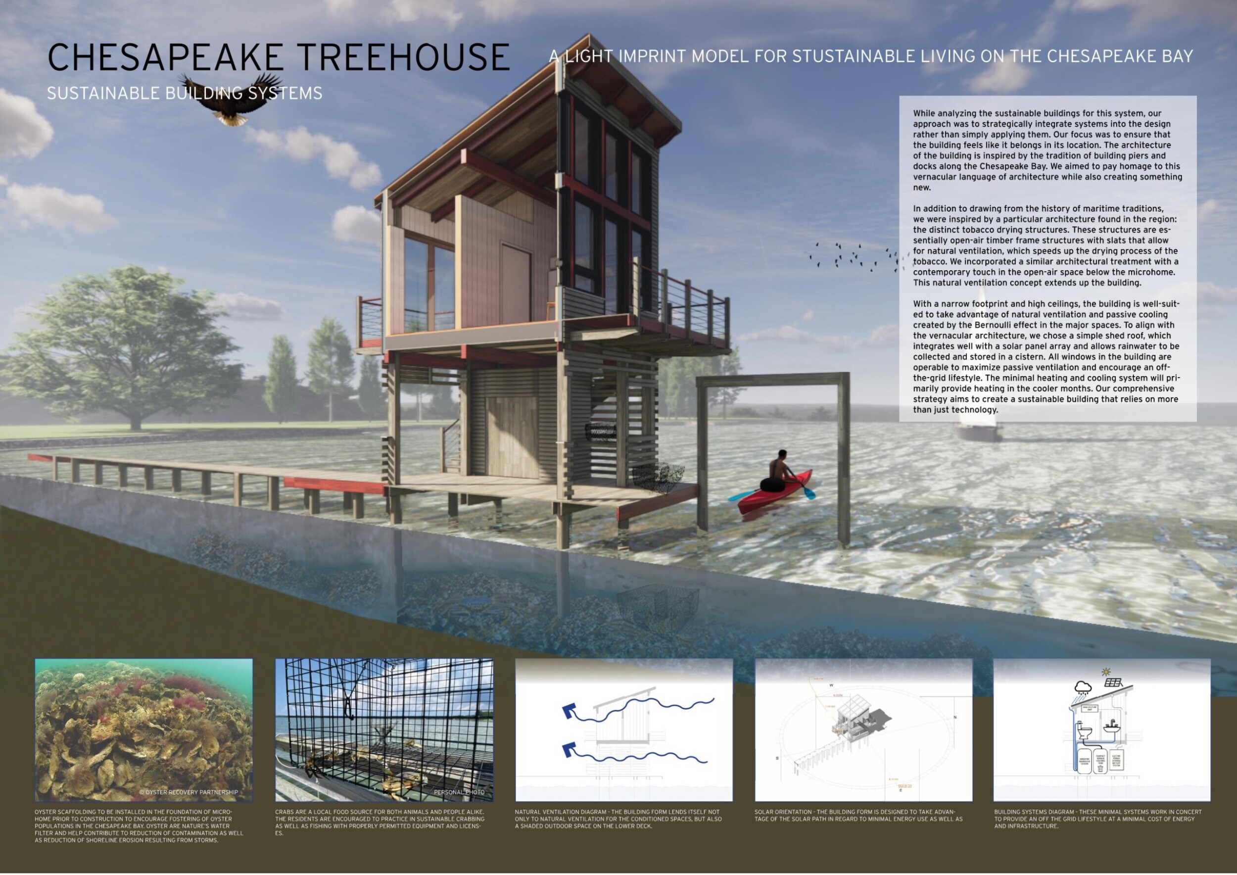 Architecture projects - biodiversity education // Buildner