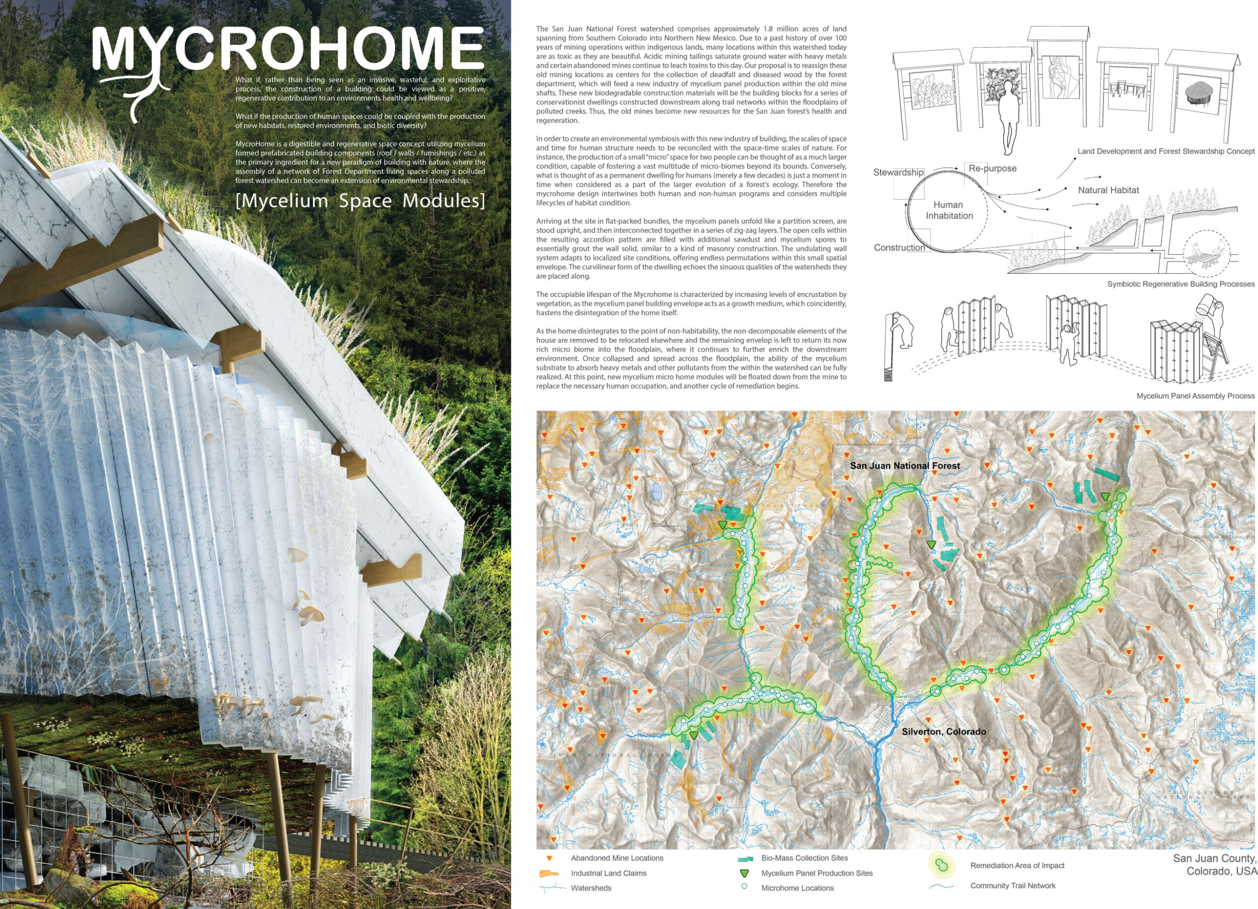 Architecture project // Mycelium Structures Integrating Forest ...