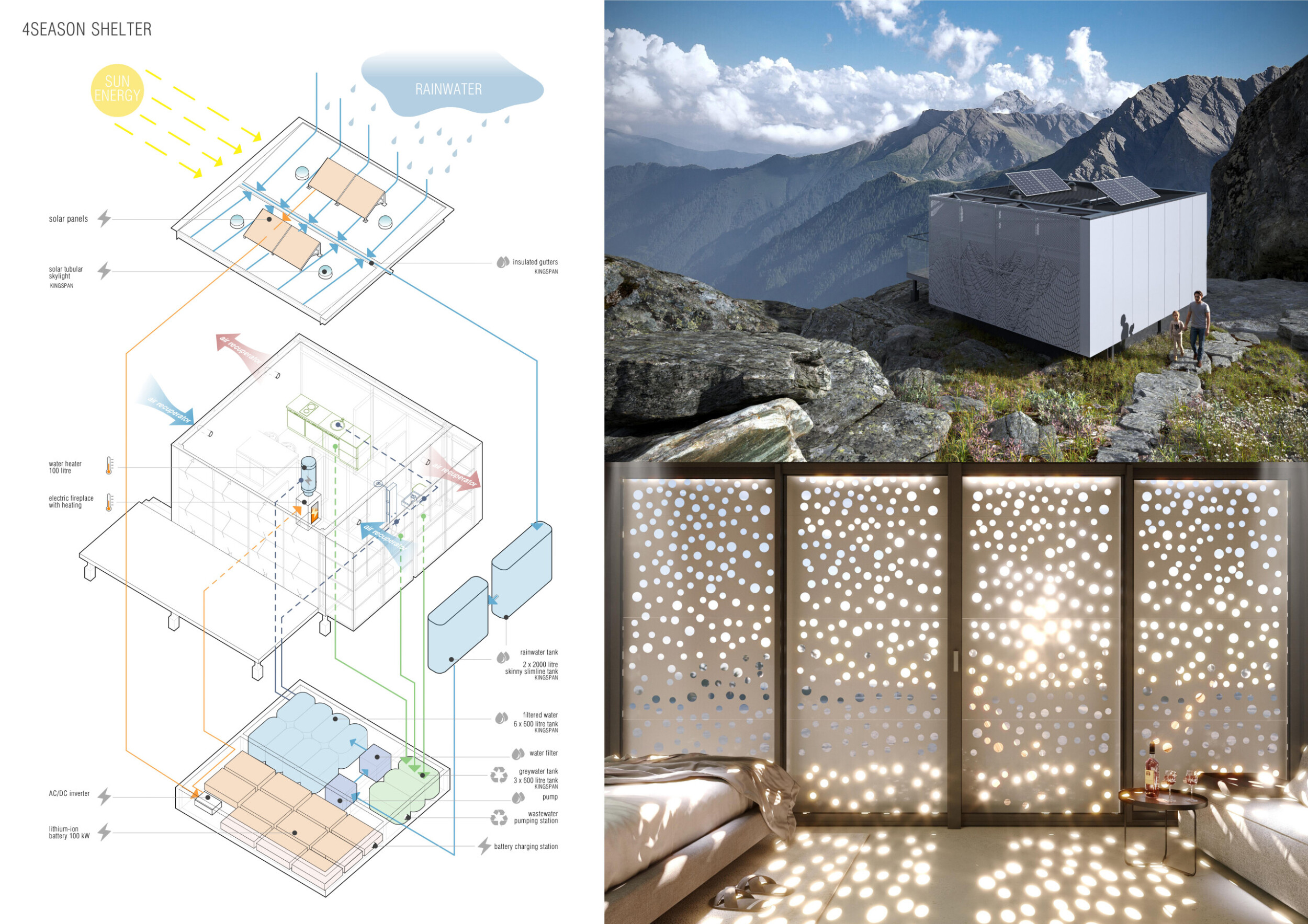 Architecture project // Perforated Aluminum Facade and Rainwater ...
