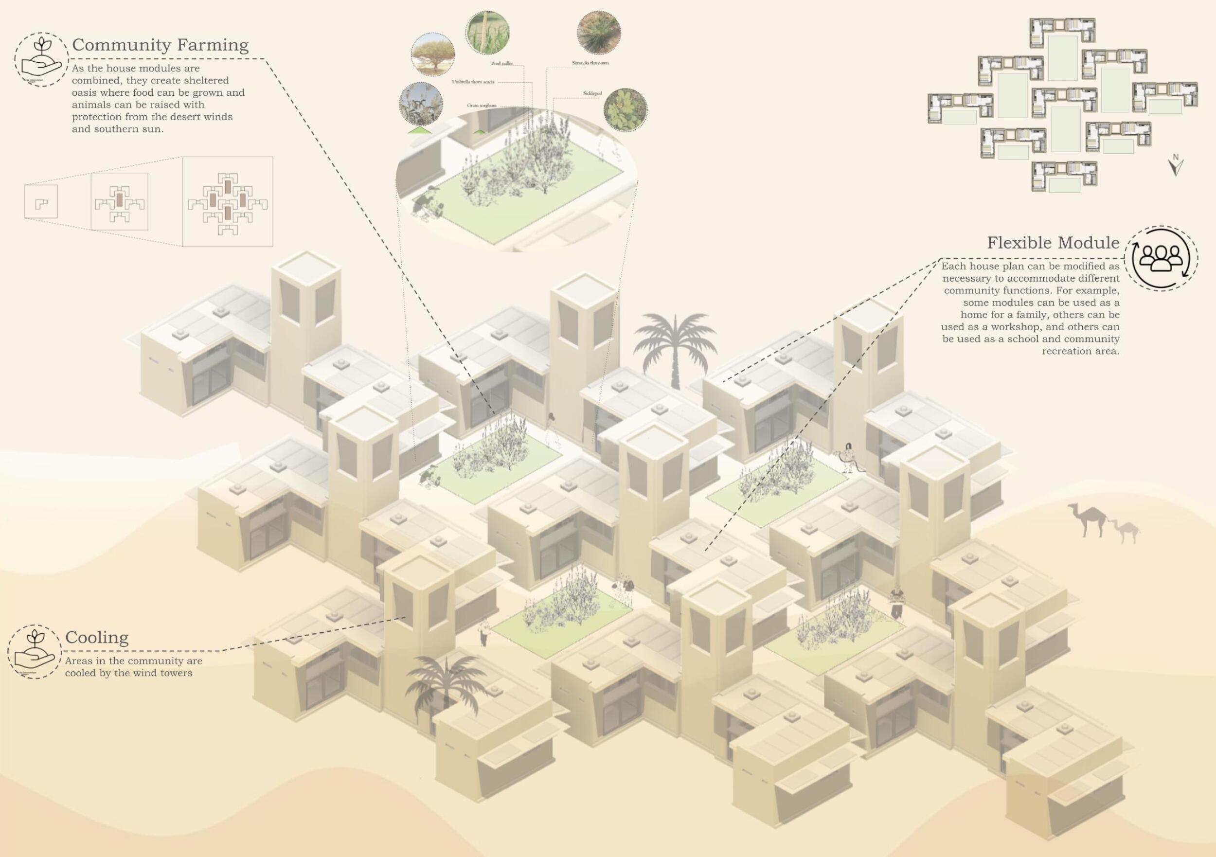 Architecture project // Passive Cooling Architecture Utilizing Adobe ...