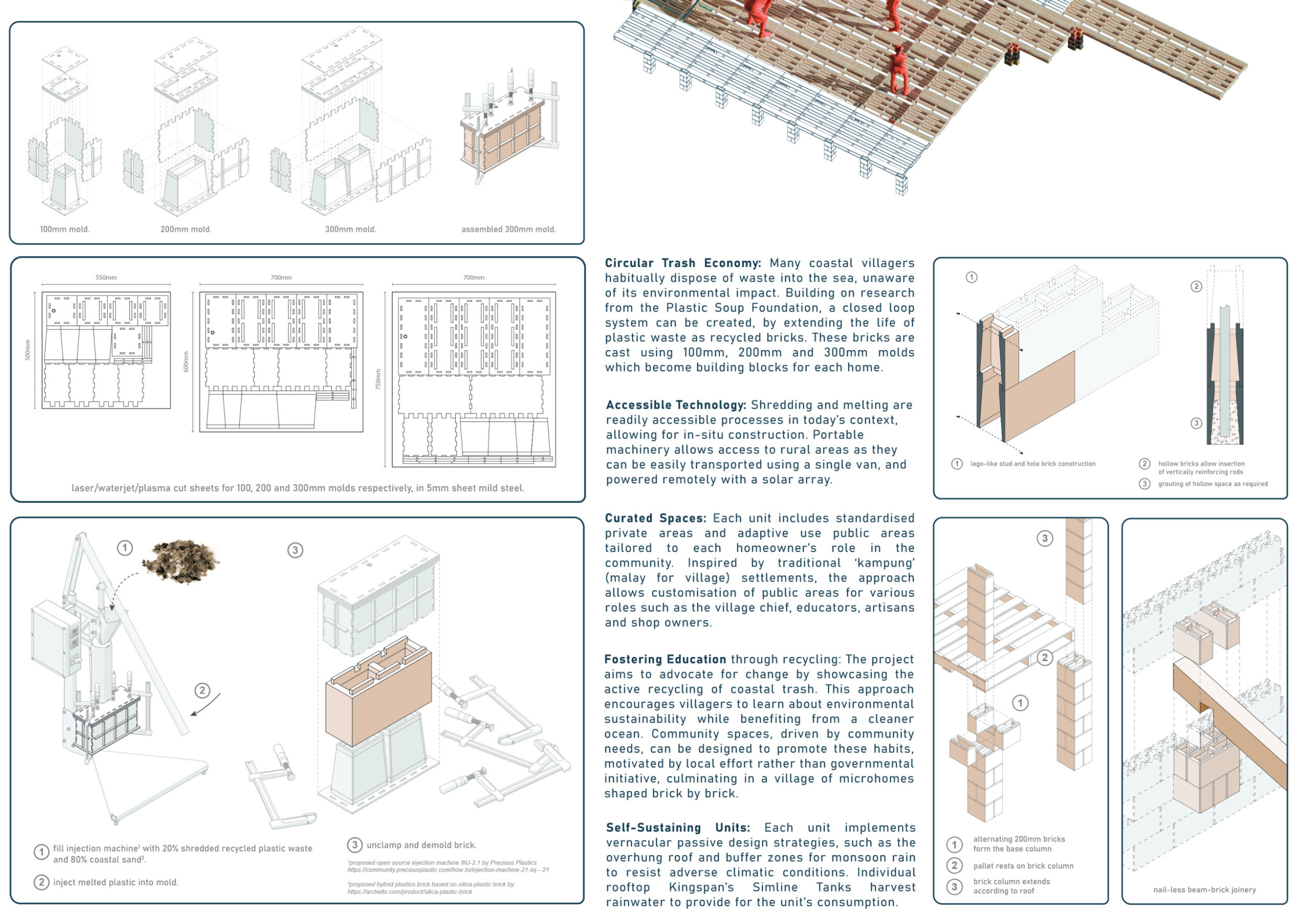 Architecture project // Recycling Plastic Waste into Composite Bricks ...