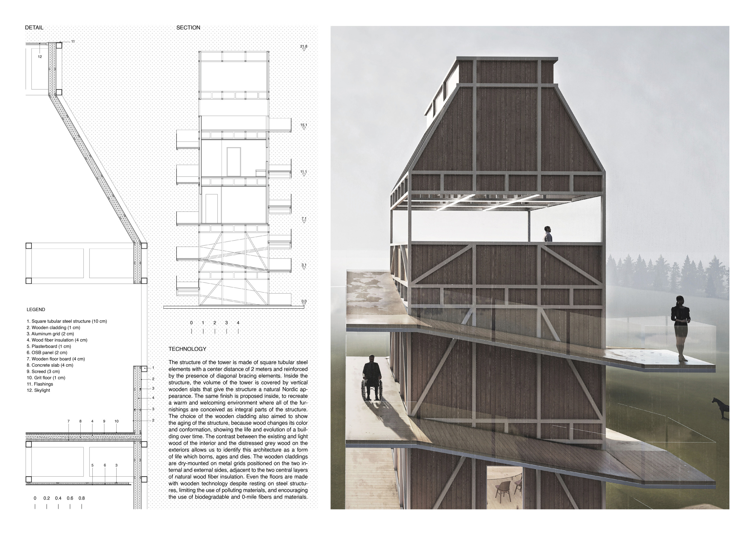 Architecture project // Wooden Slat Facade with Panoramic Terrace for ...