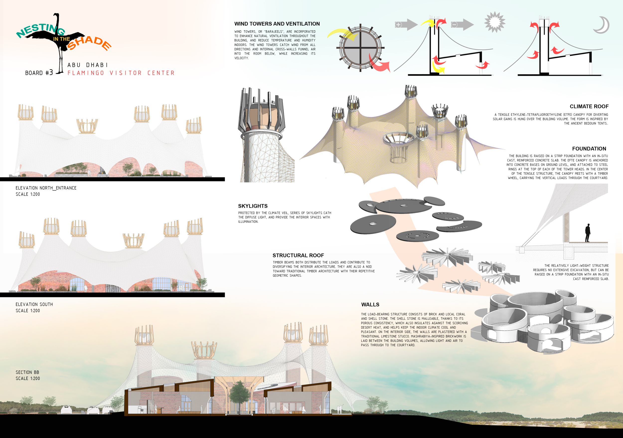 Architecture project // Climate Veil and Coral Structure Enhancing ...