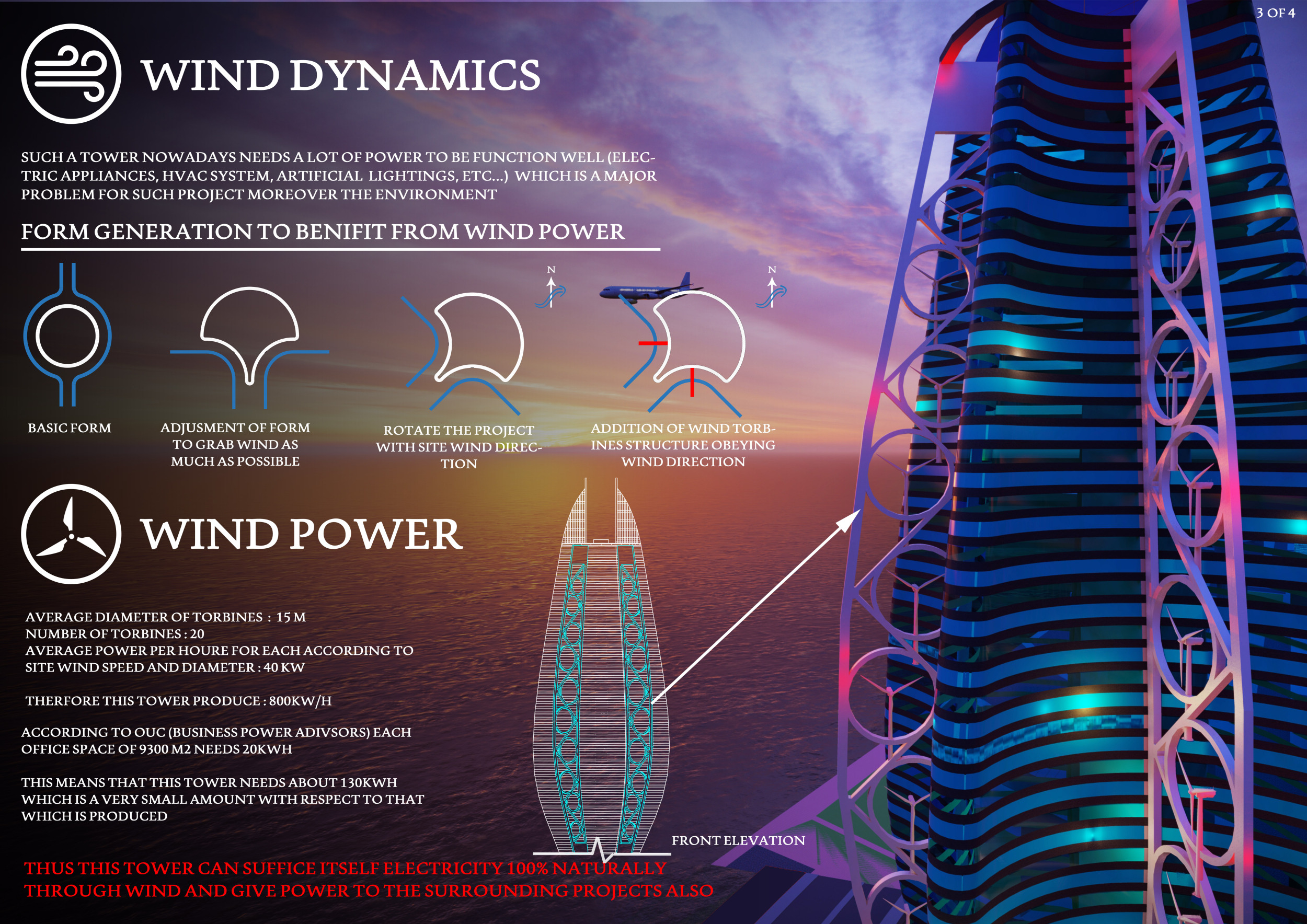Architecture project // Harnessing Wind Energy Through Dynamic Form and ...