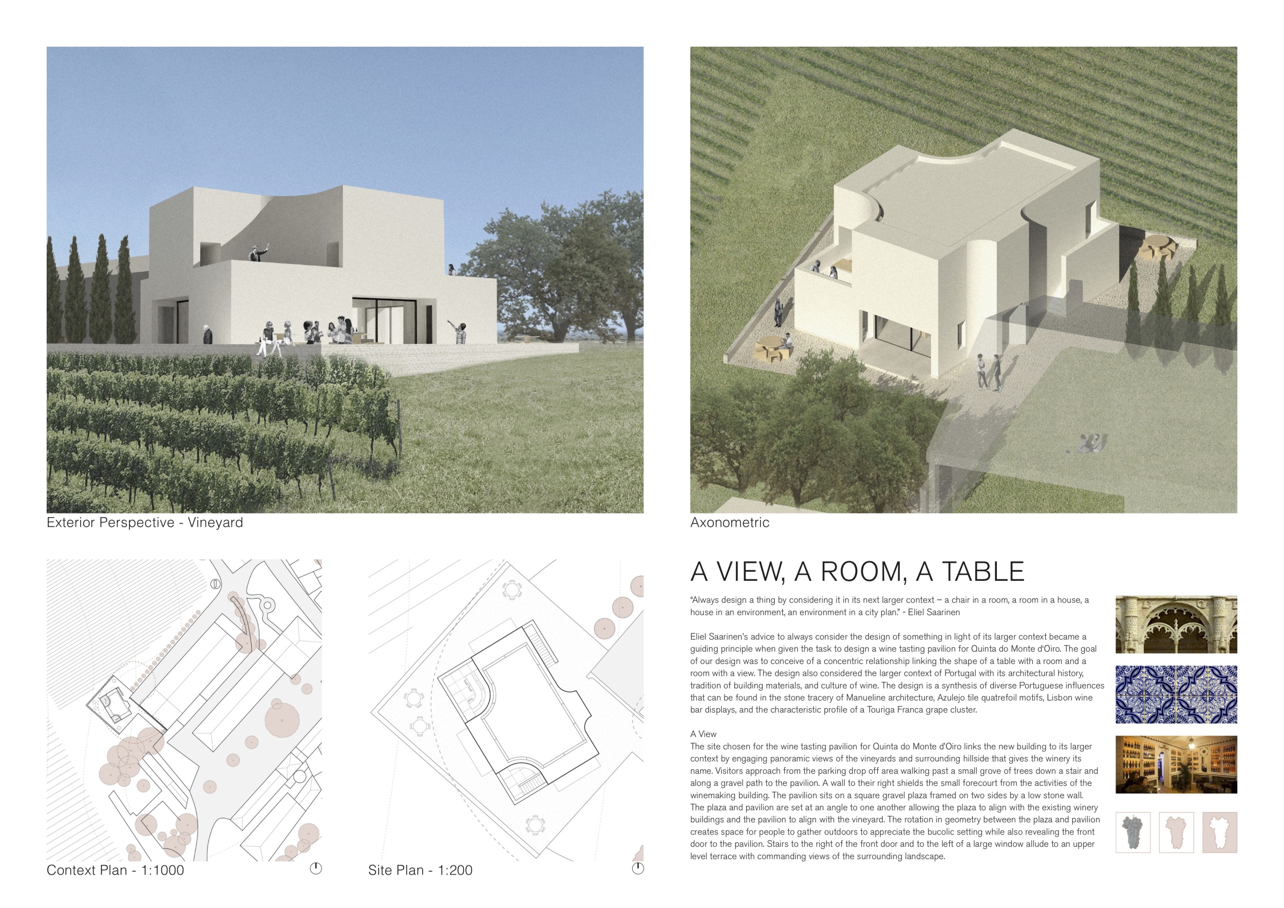 Architecture project // Curved Niches Framing Vineyard Views in a ...