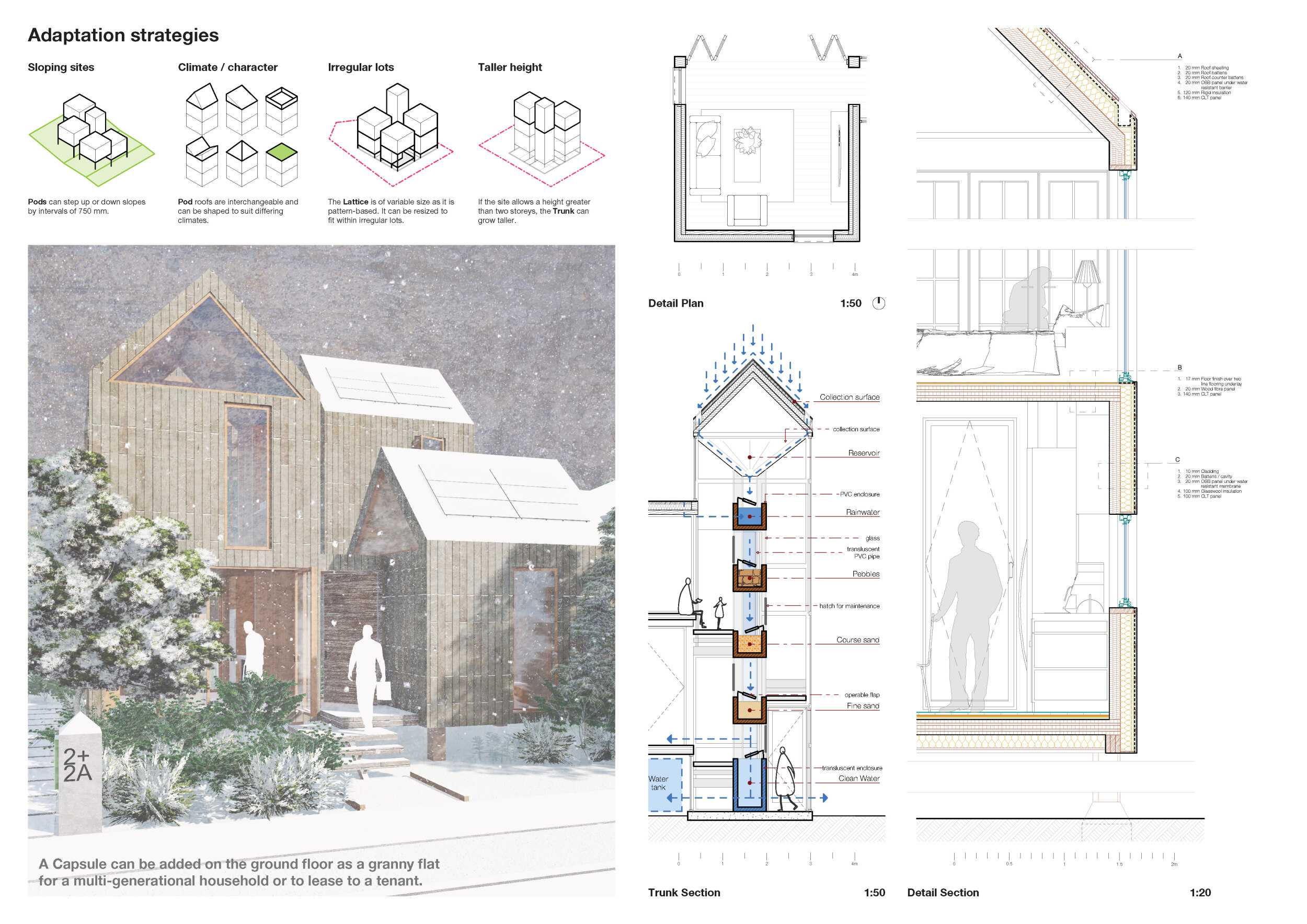 Architecture project // Modular Living Spaces with Integrated Greenery ...