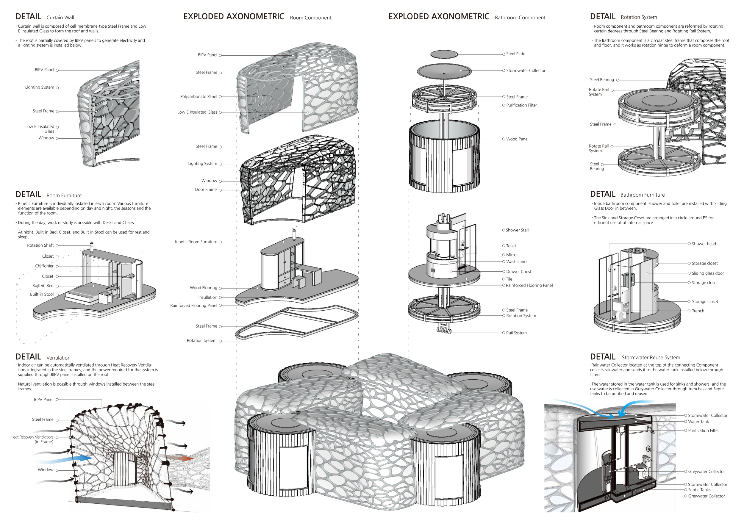 Architecture project // Kinetic Living Spaces with Steel Frame and ...