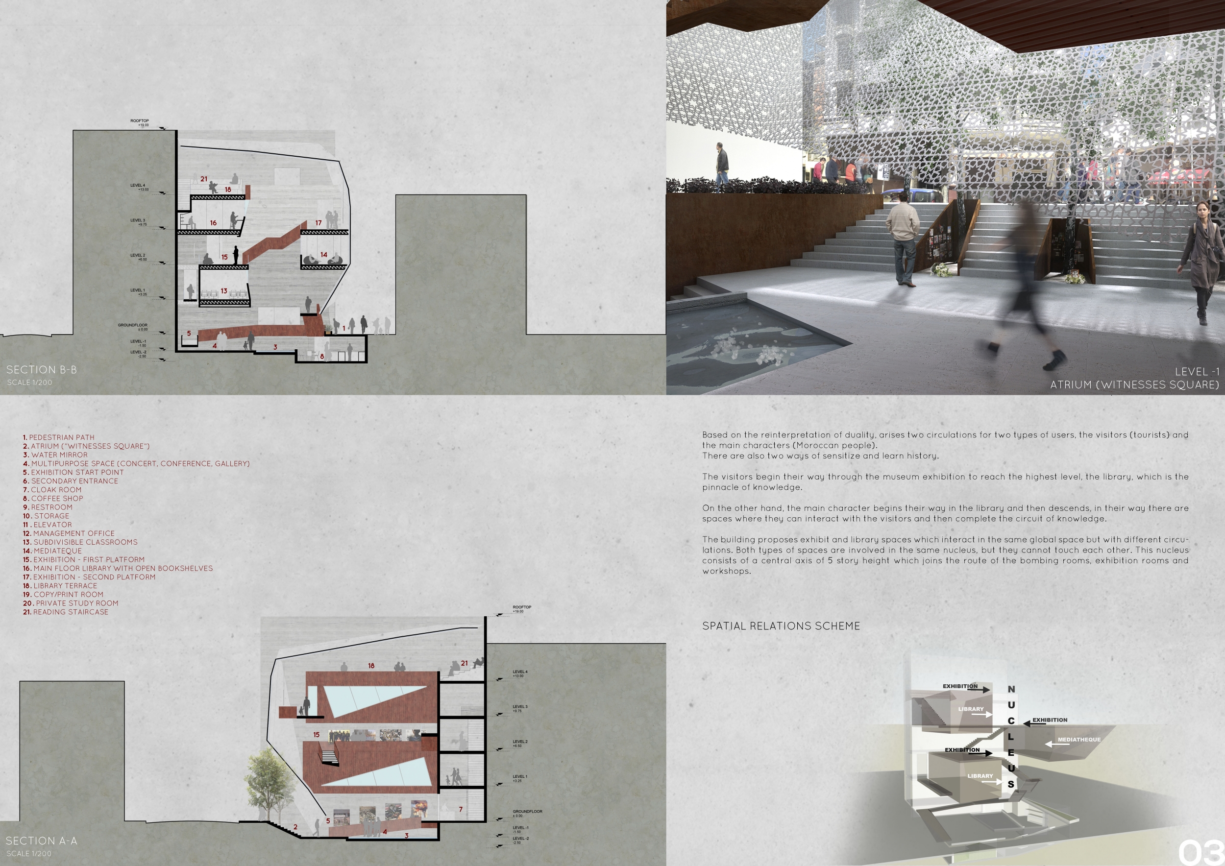 Architecture project // Recycled Steel Facade and Mesh Screens Define a ...