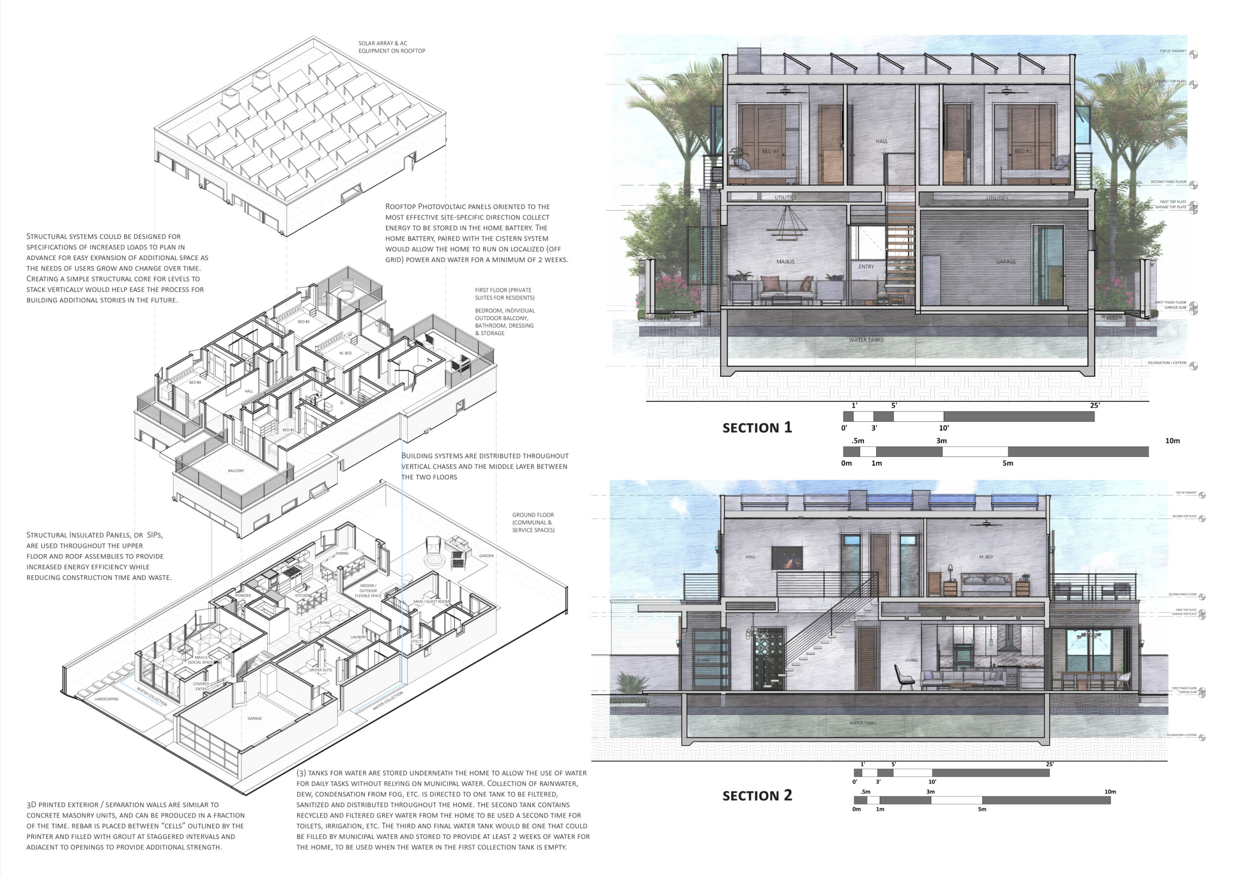 Architecture project // 3d Printed Panels and Structural Insulated ...