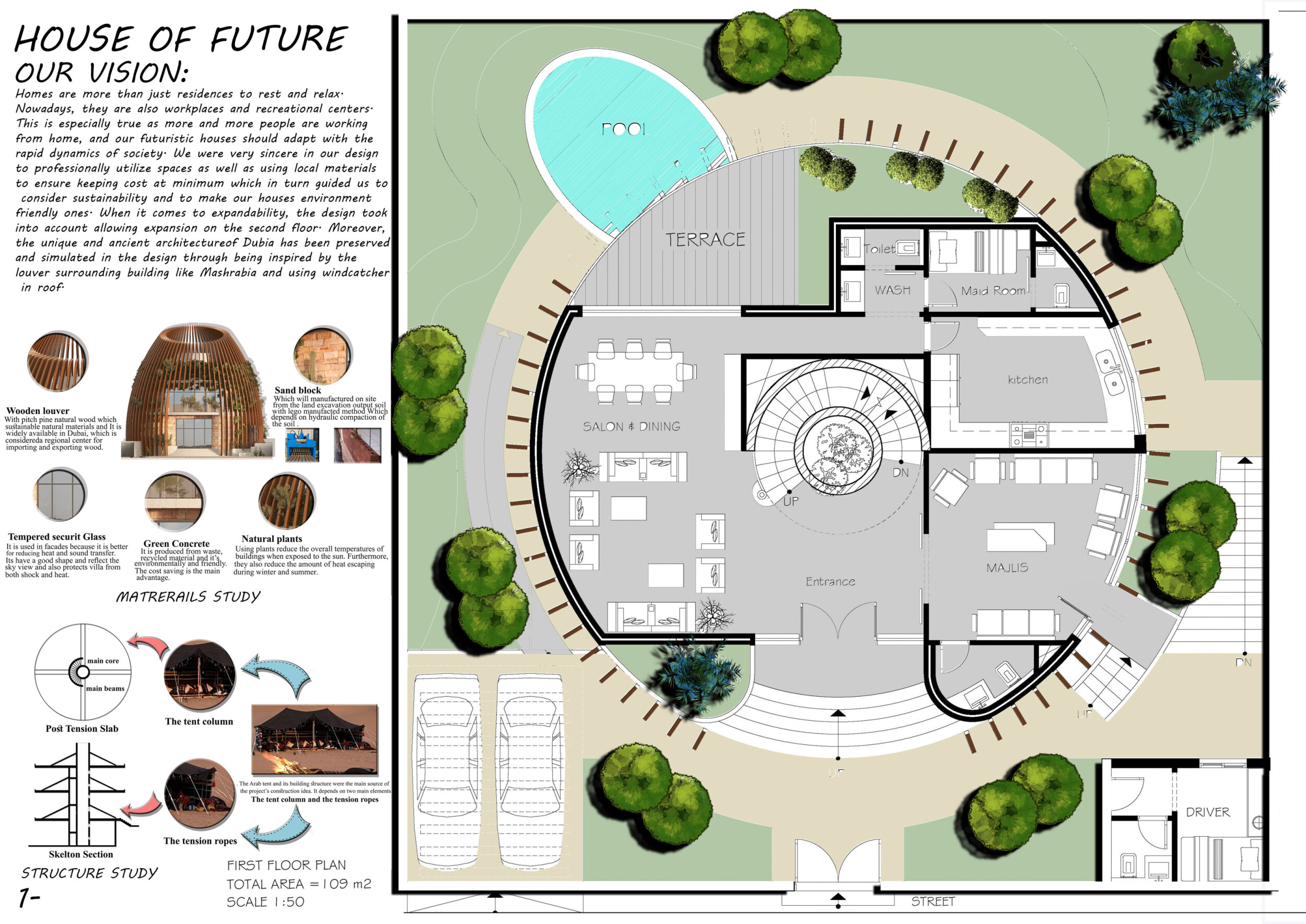 Architecture project // Sustainable Shell Structure Featuring Sand ...