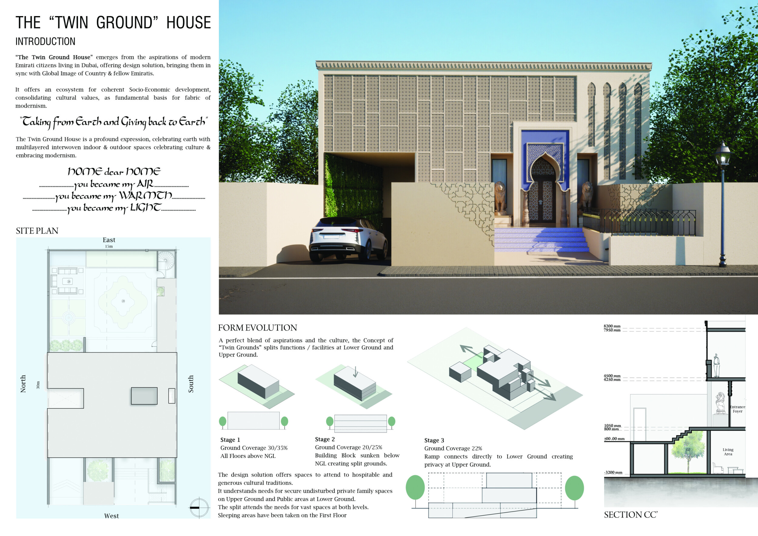 Architecture project // Perforated Screens and Sustainable Solar Panels ...