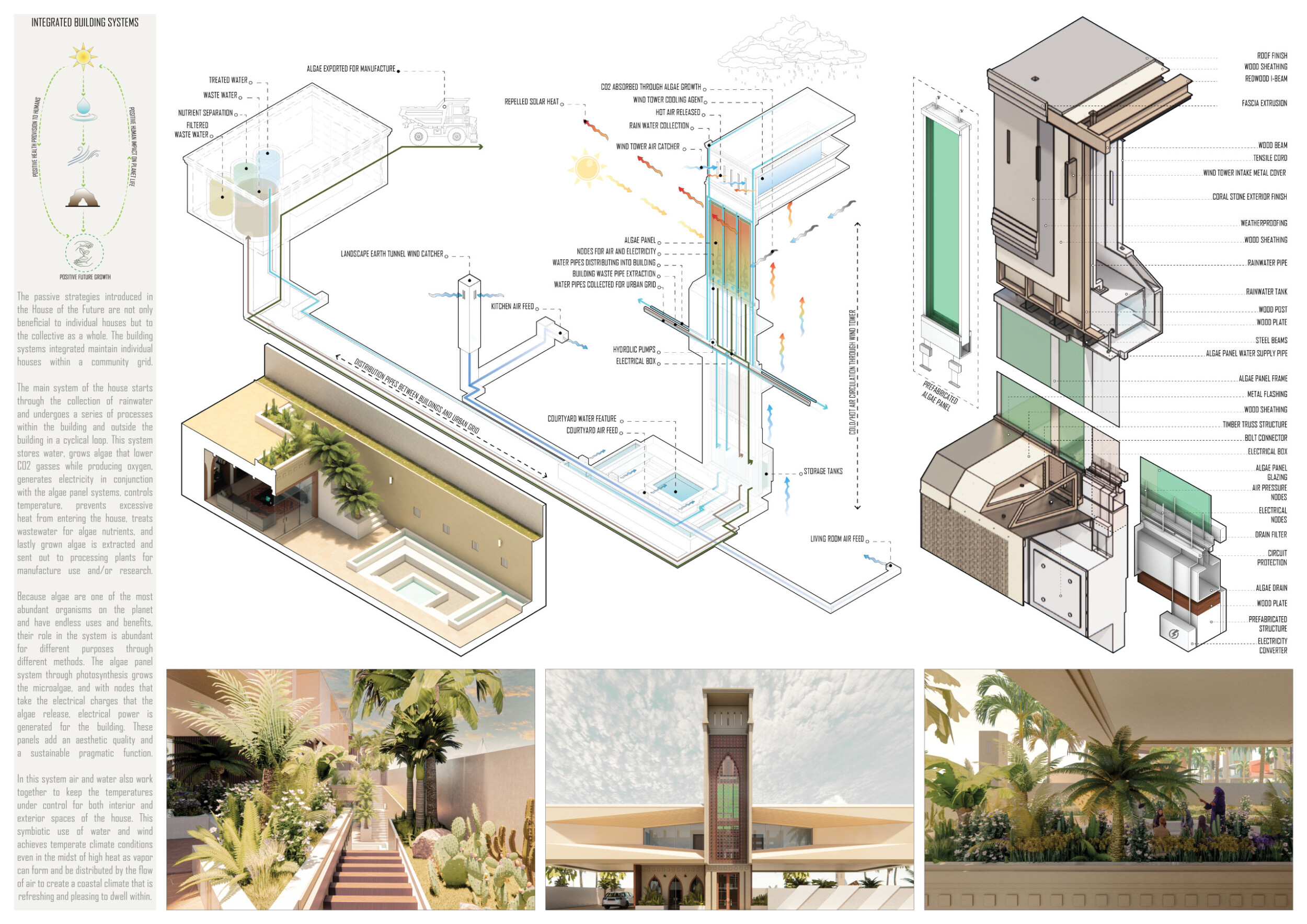 Architecture project // Coral Stone Facade Enhanced by Algae Panels in ...