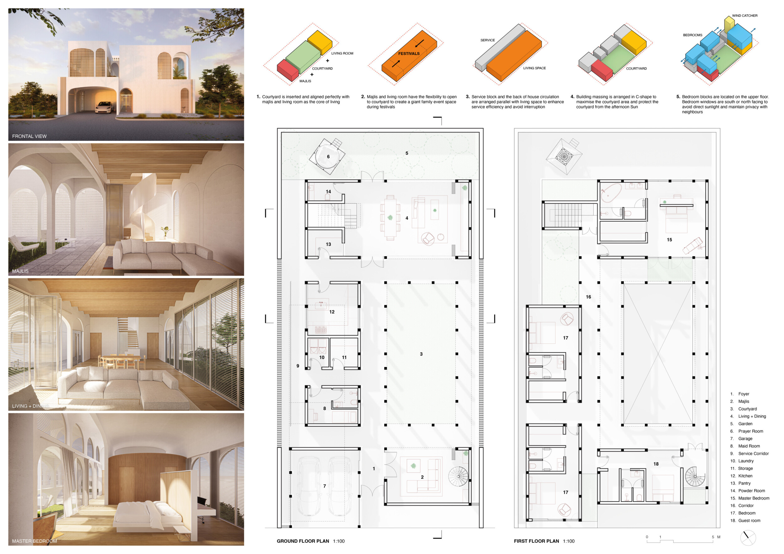 Architecture project // Courtyard Design Featuring Arched Roofs and ...