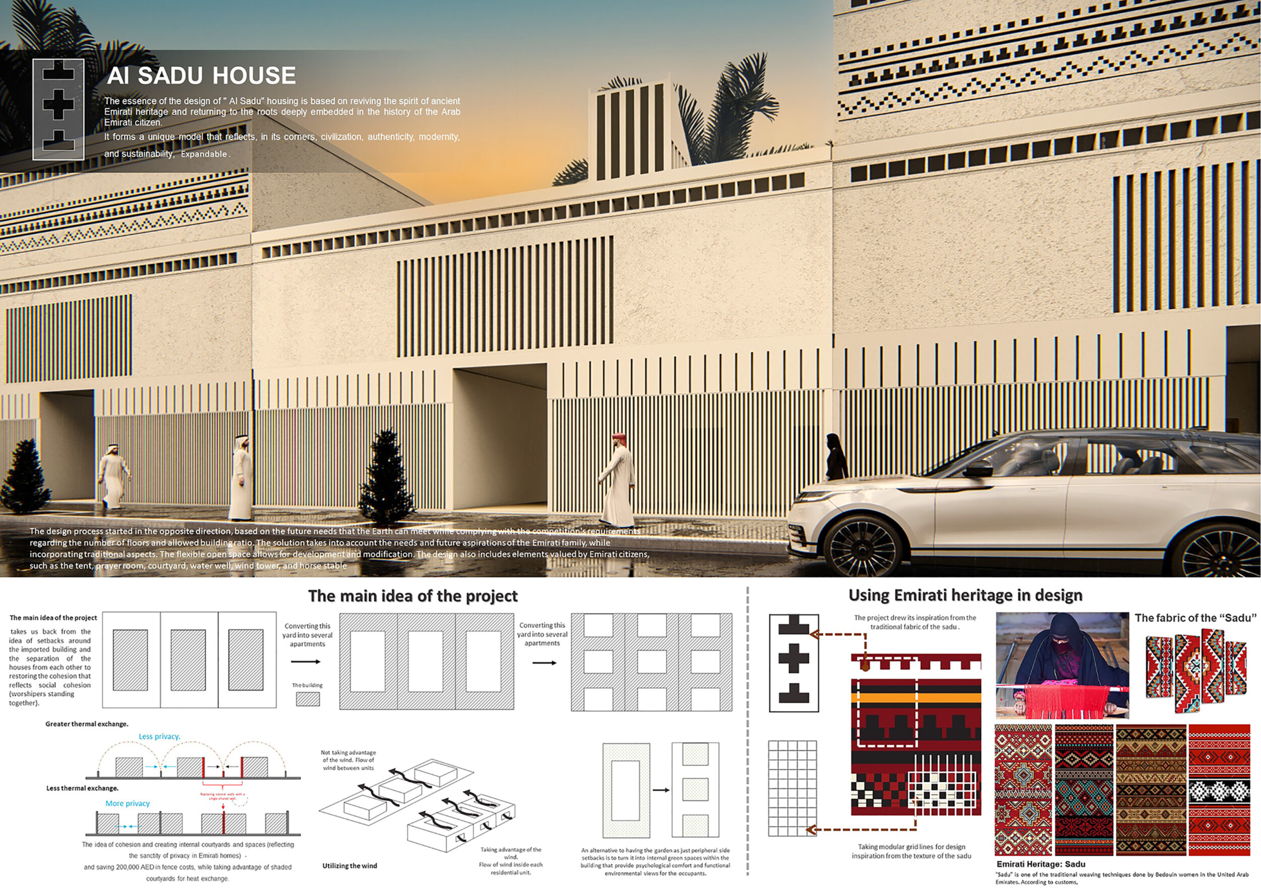Architecture project // Geometric Patterns and Natural Ventilation in ...