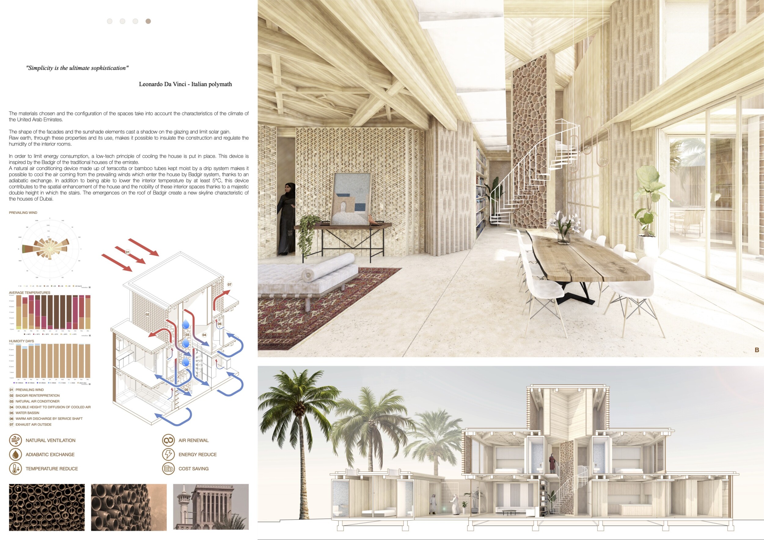 Architecture project // Cross-Laminated Timber Panels and Bamboo ...