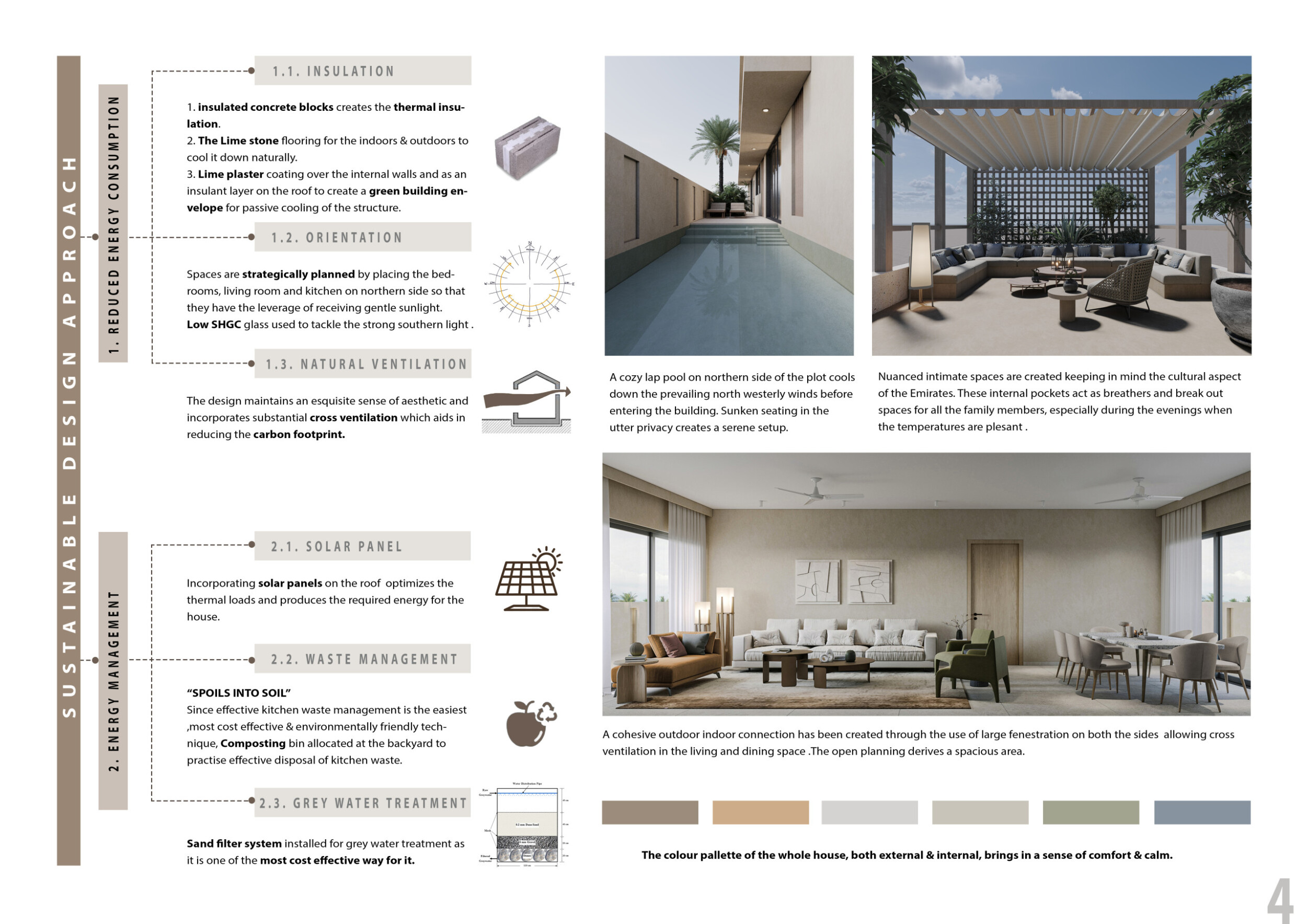 Architecture project // Lime Plaster Facade with Integrated Solar ...