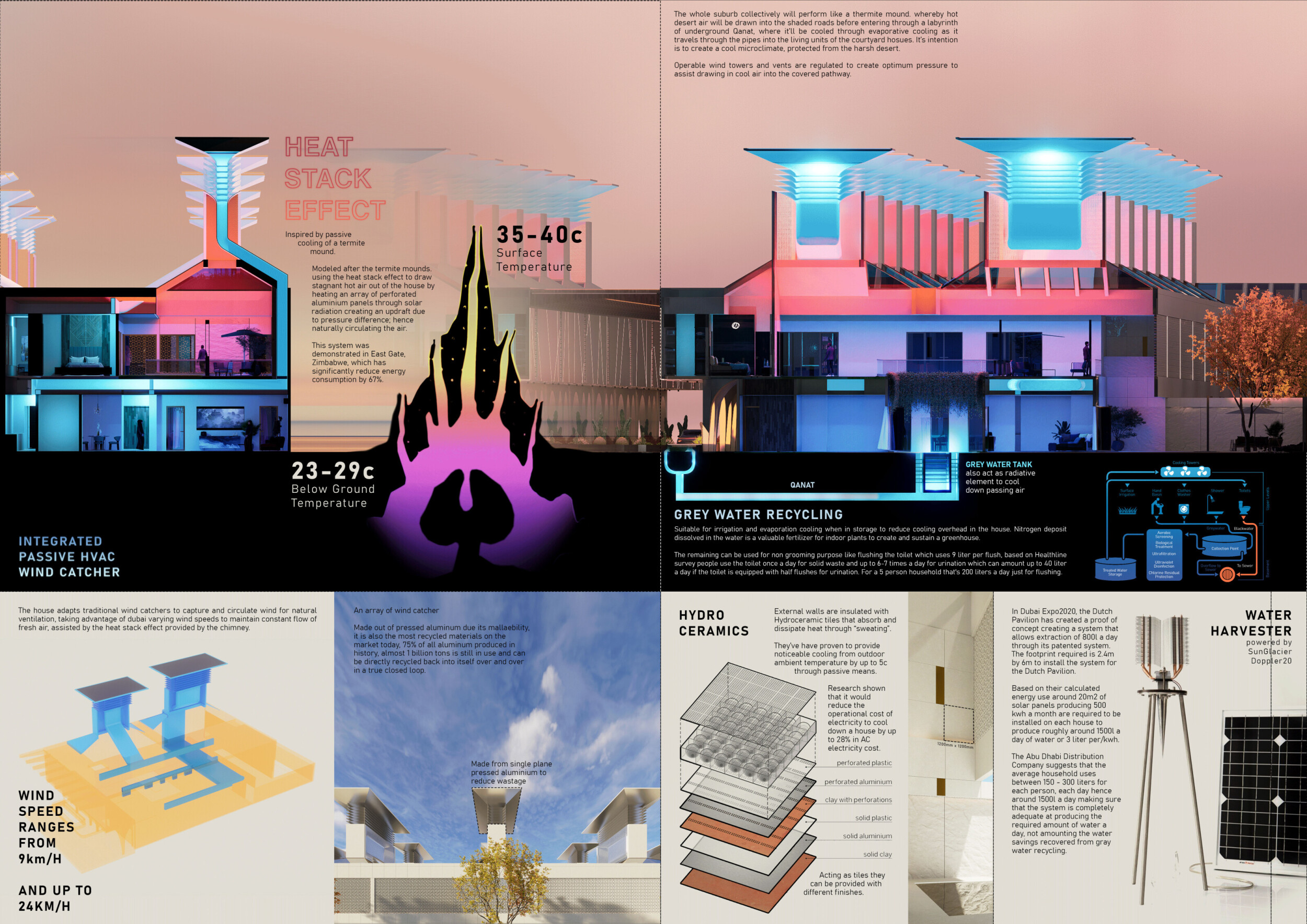 Architecture project // Wool Bricks and Hydro Ceramics Forming ...