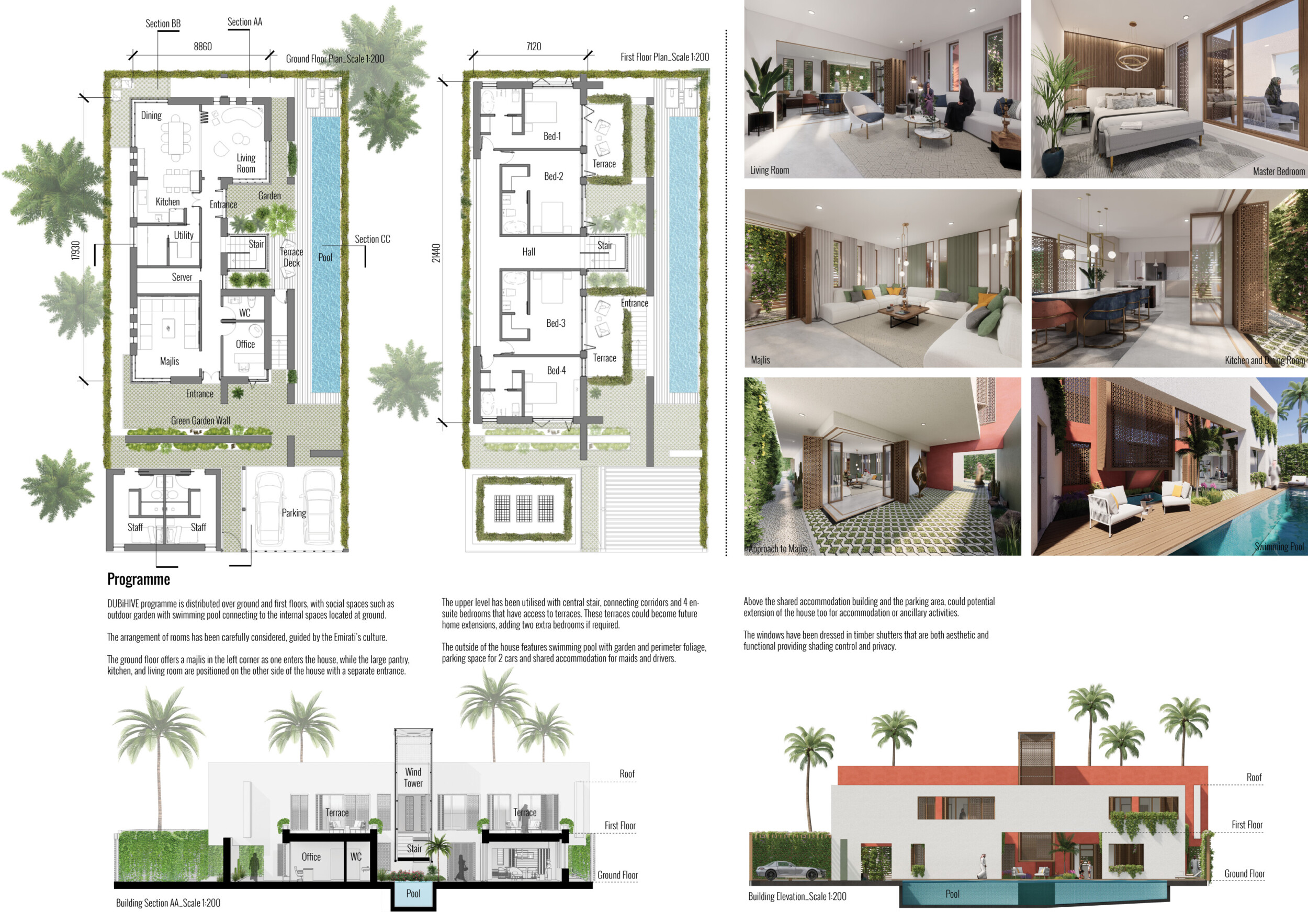 Architecture project // Vertical Gardens and Wind Towers in Sustainable ...