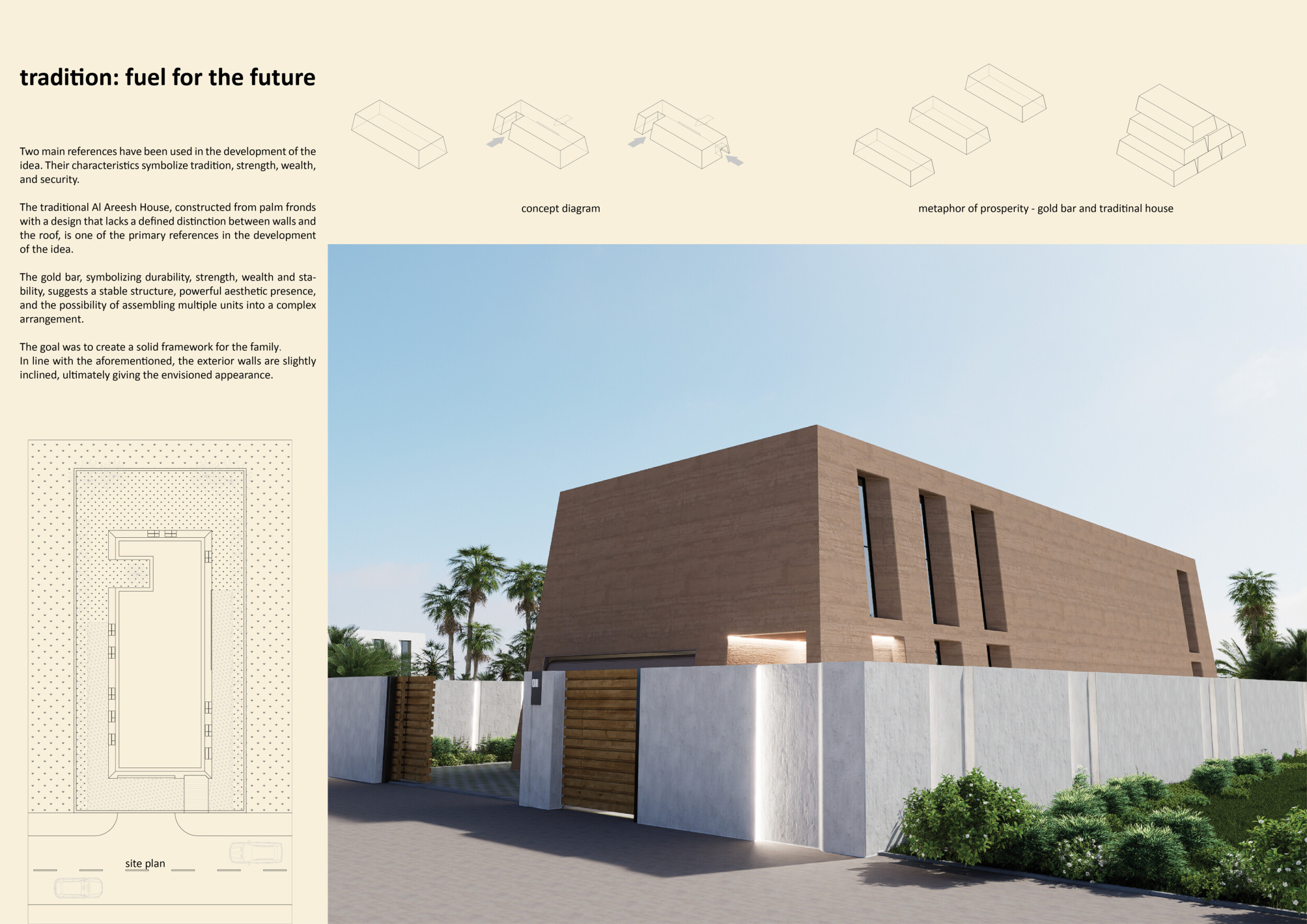 Architecture project // Inclined Walls and Lightweight Concrete Panels ...