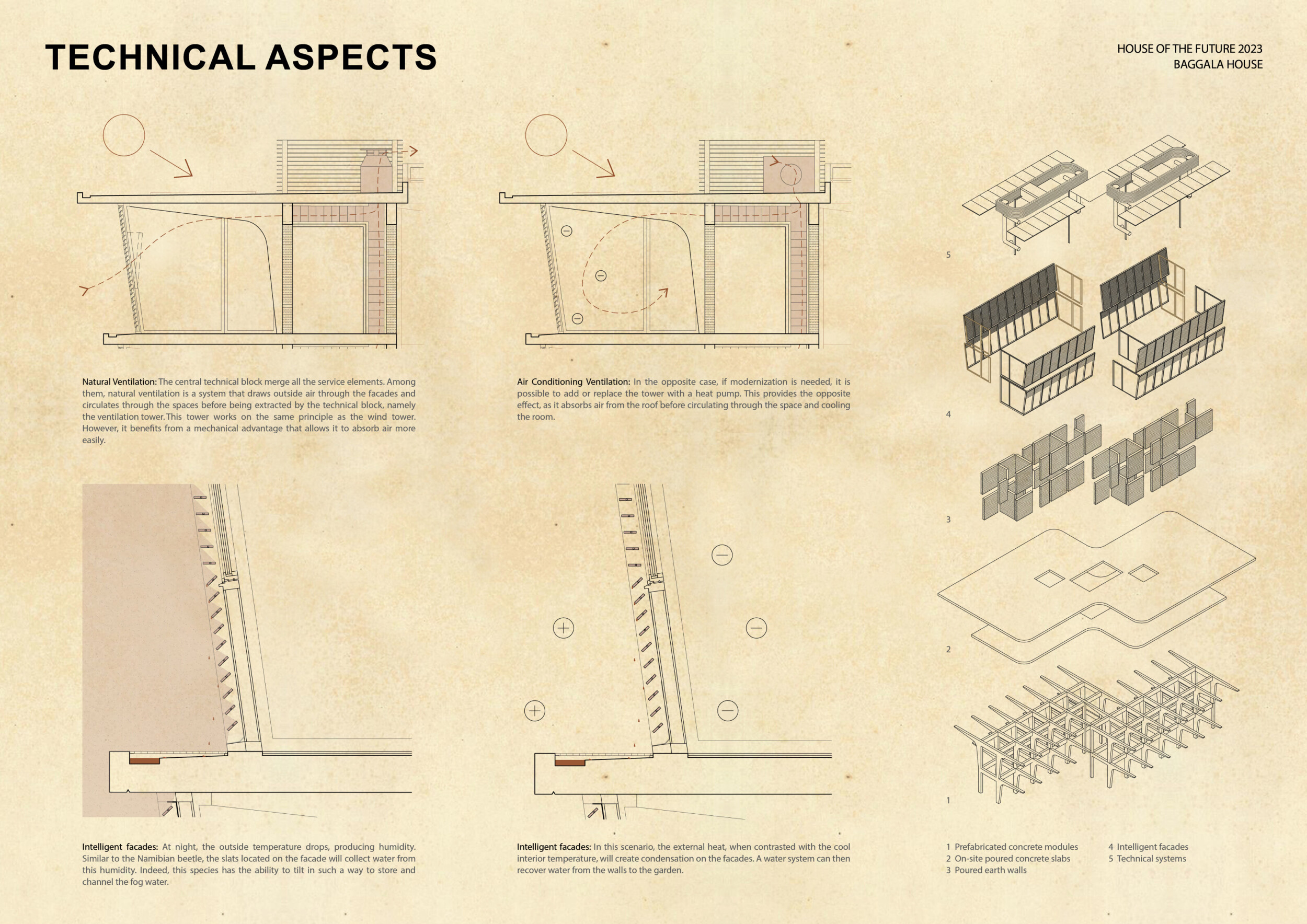 Architecture project // Natural Ventilation Through Earth Walls and ...
