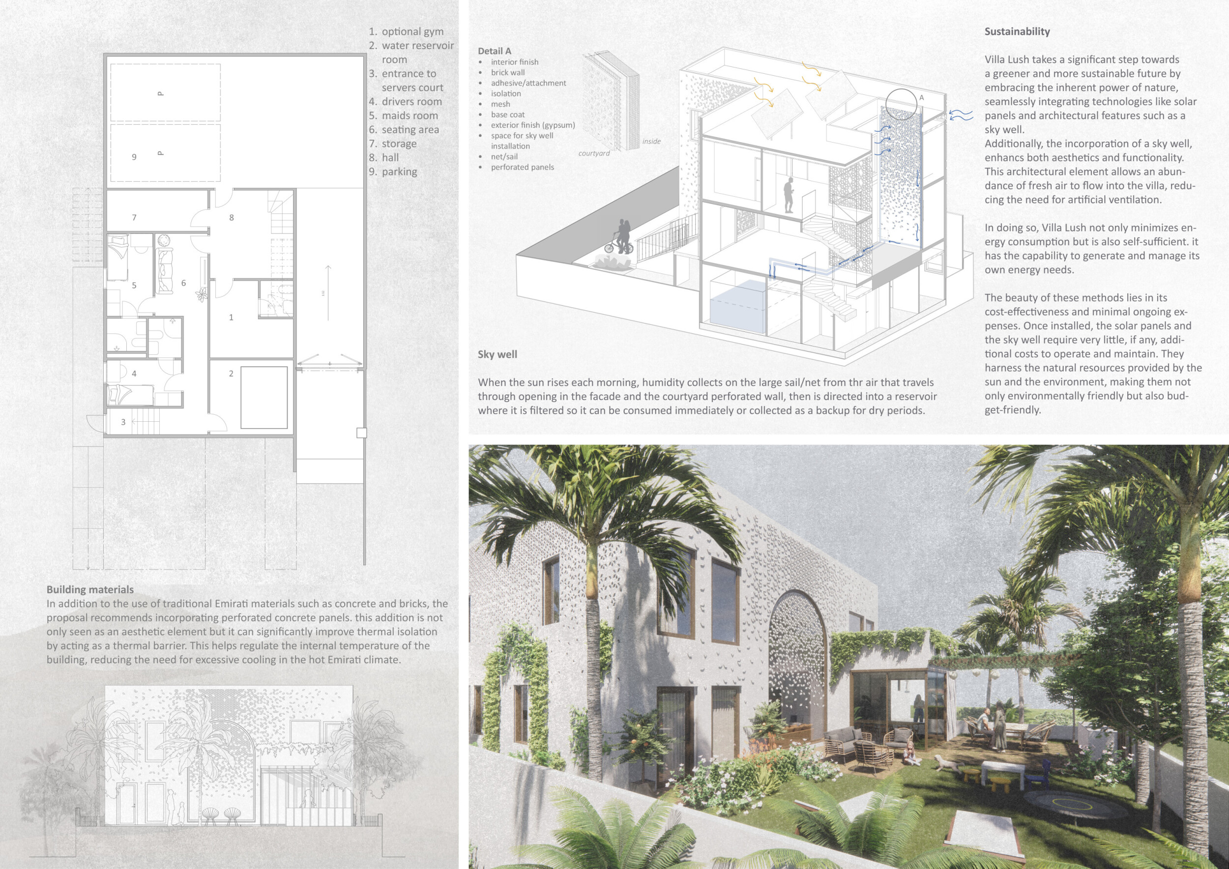 Architecture project // Perforated Panels and Sky Well Create an Oasis ...