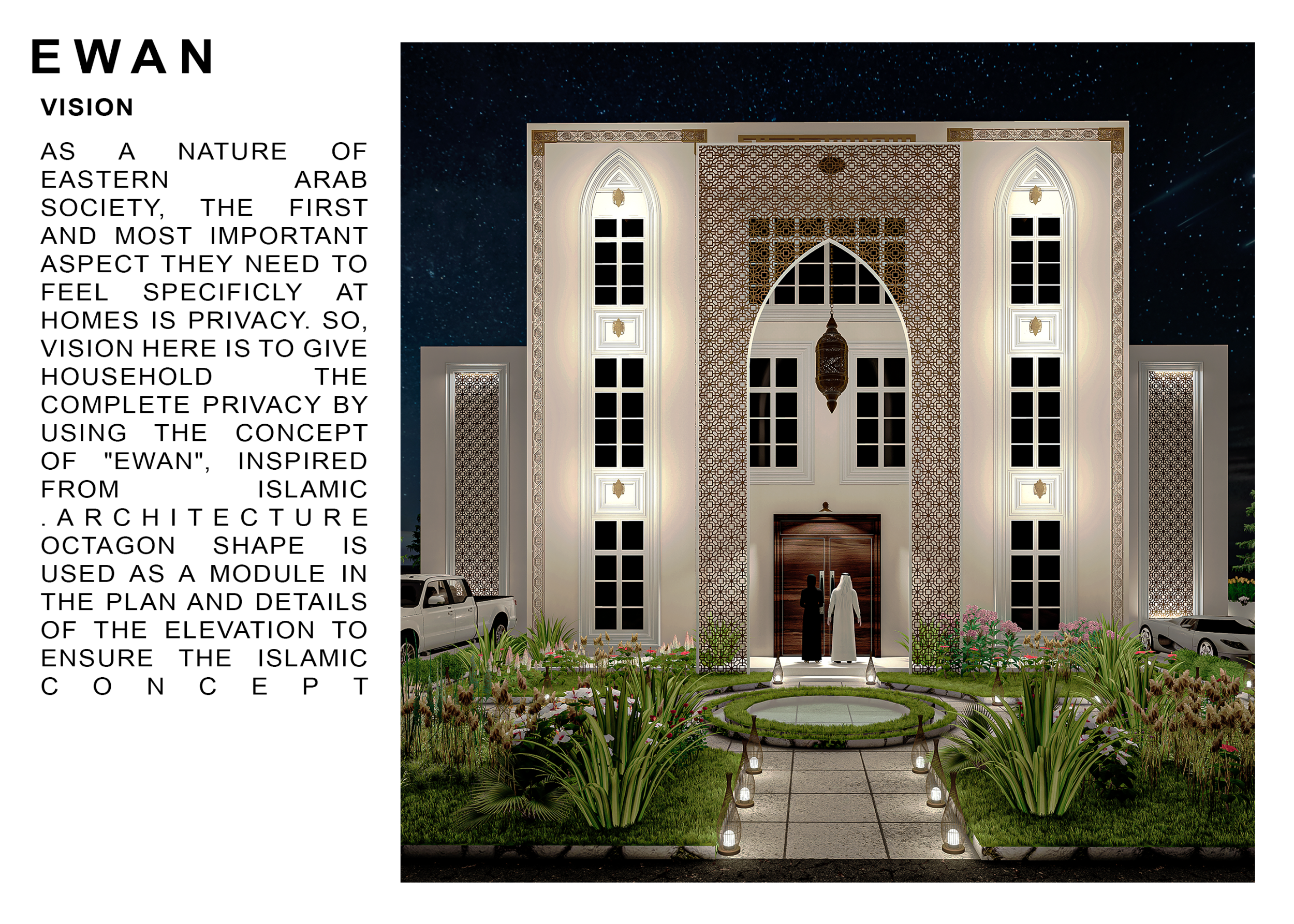 Architecture project // Pointed Arches and Stone Cladding Create ...