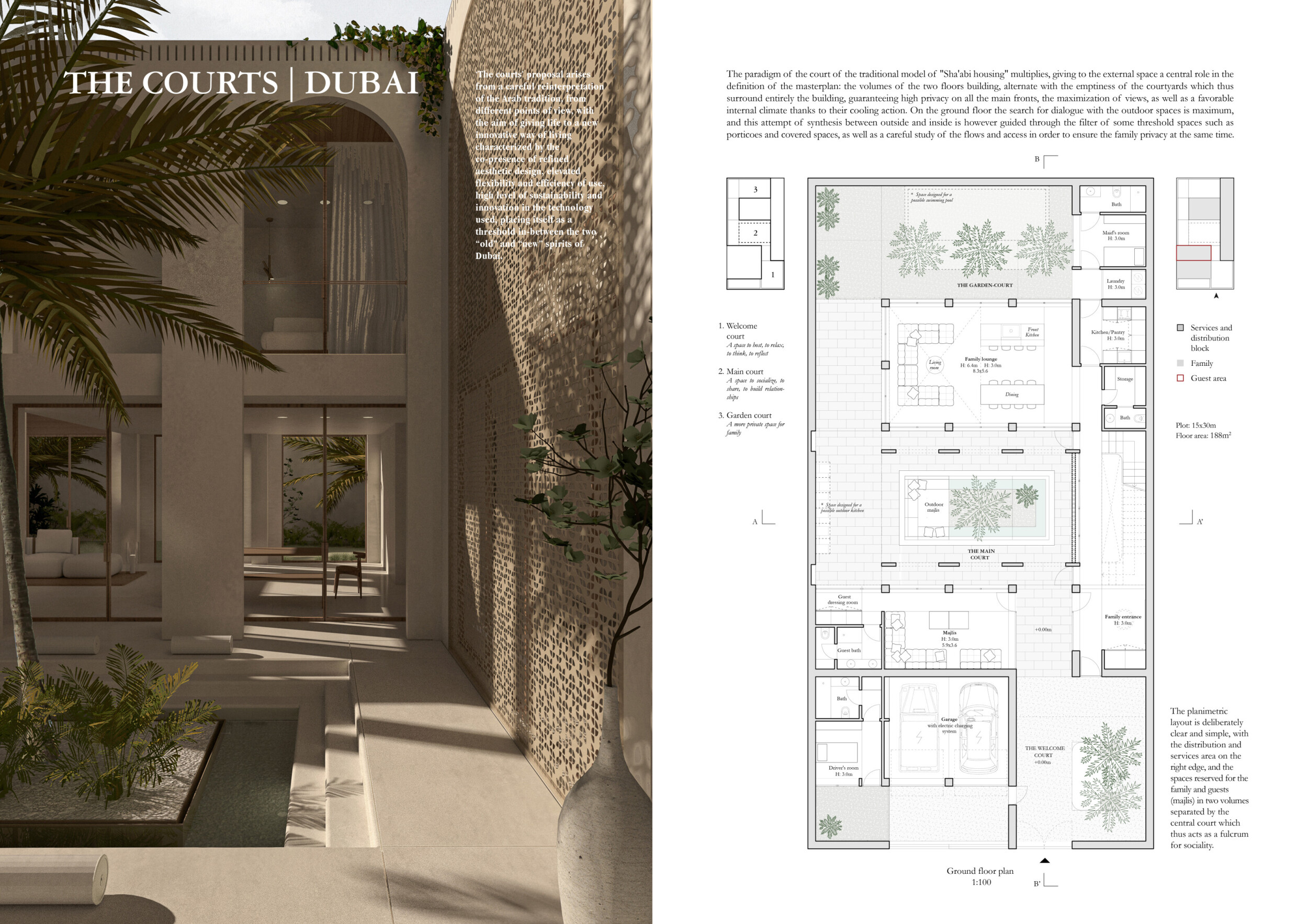 Architecture project // Central Courtyards and Wind Towers Enhance ...
