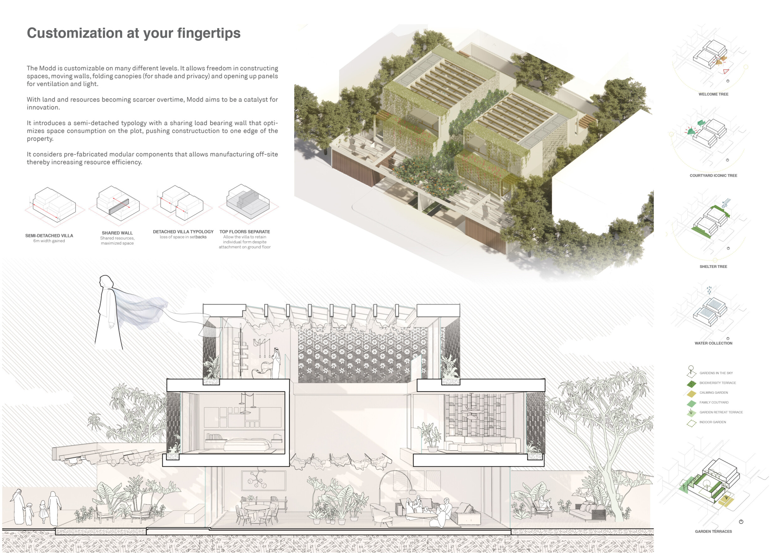 Architecture project // 3d-Printed Mud Screens and Flexible Walls in ...