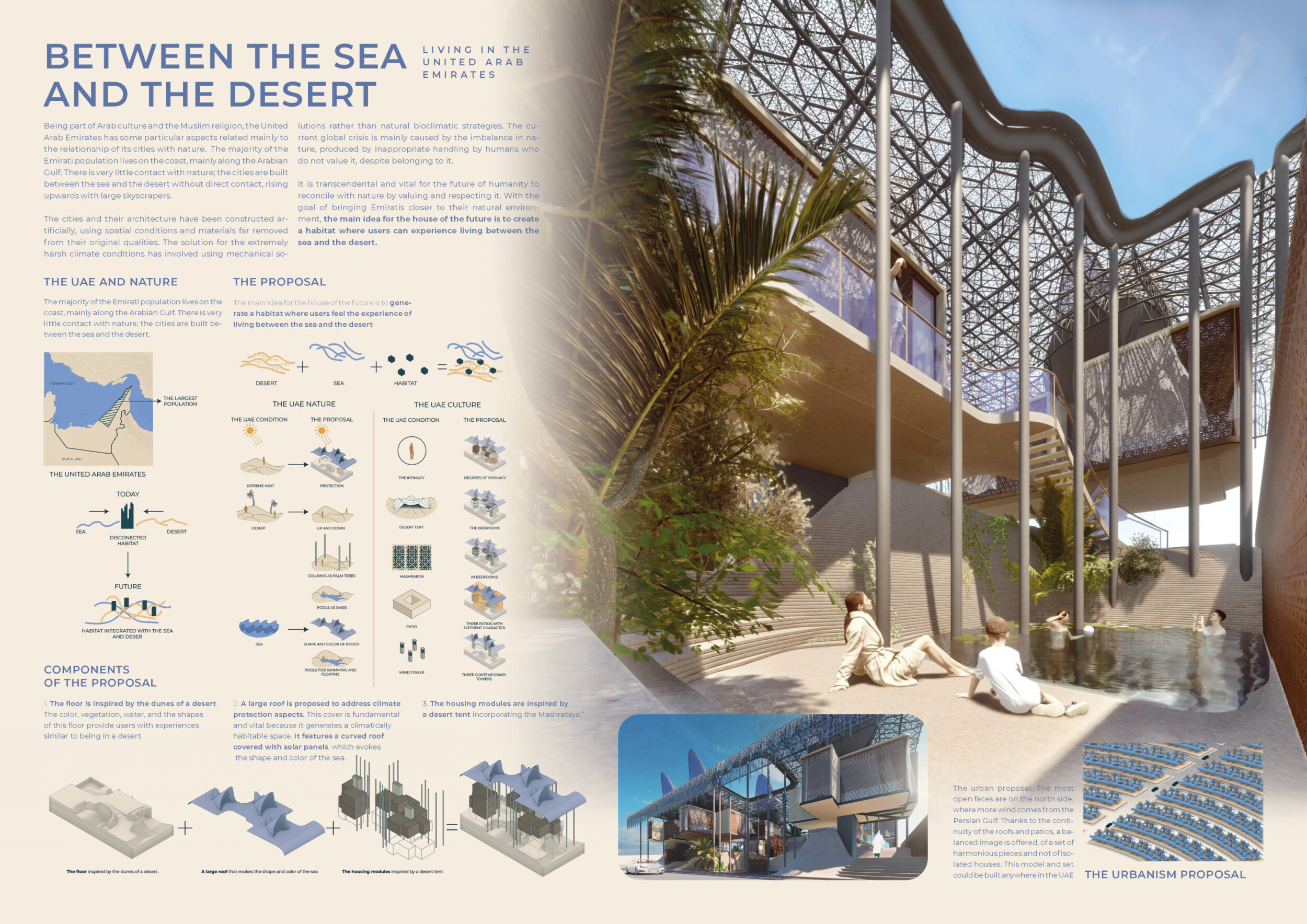 Architecture project // Wind Catchers and Recycled Materials in a ...