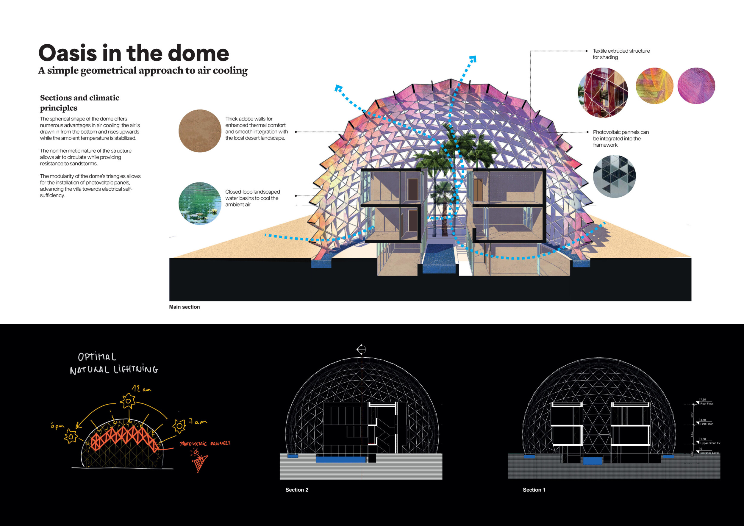 Architecture project // Geodesic Dome Crafted from Adobe and Textiles ...