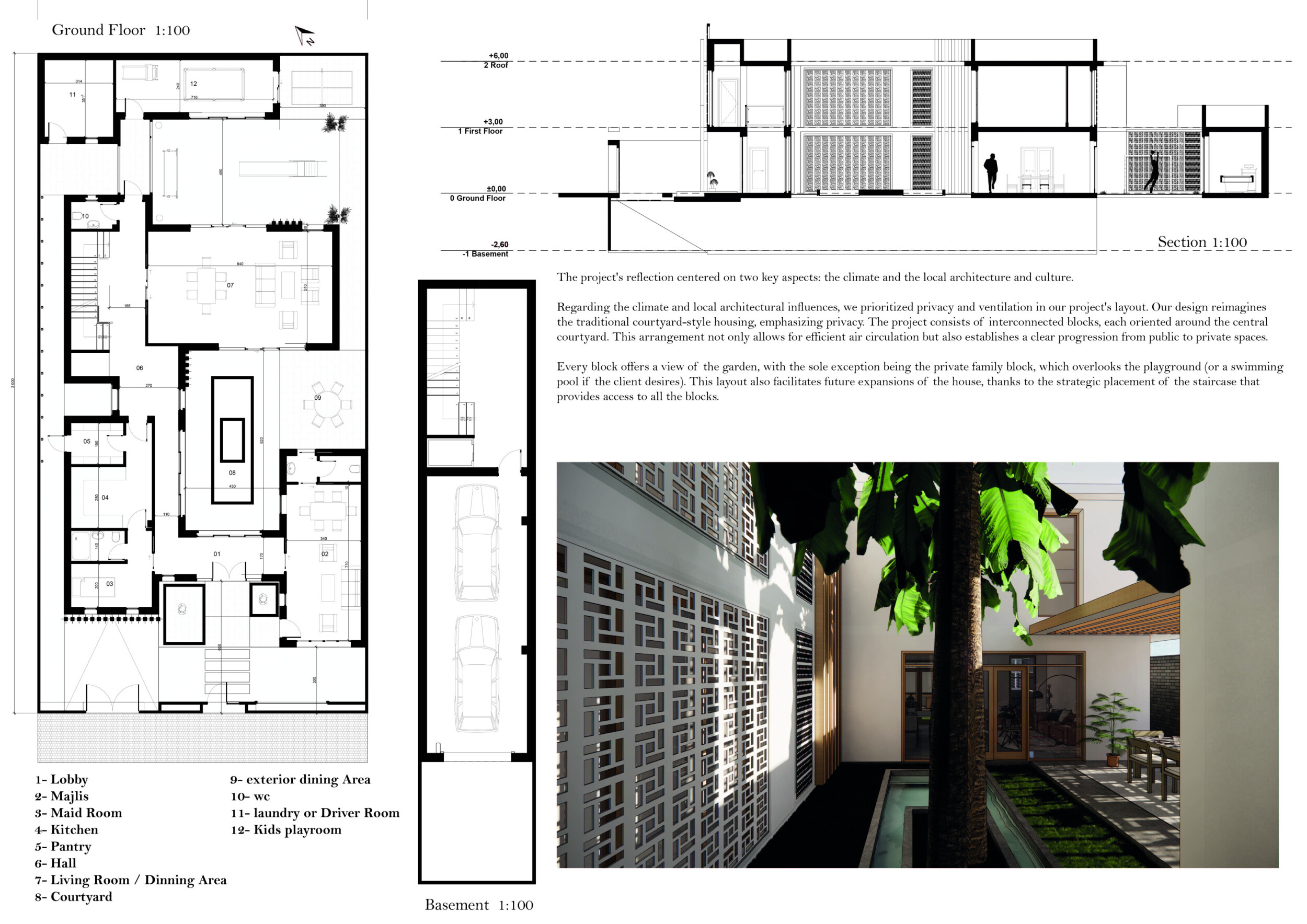 Architecture project // Charred Wooden Shingles and Perforated Concrete ...