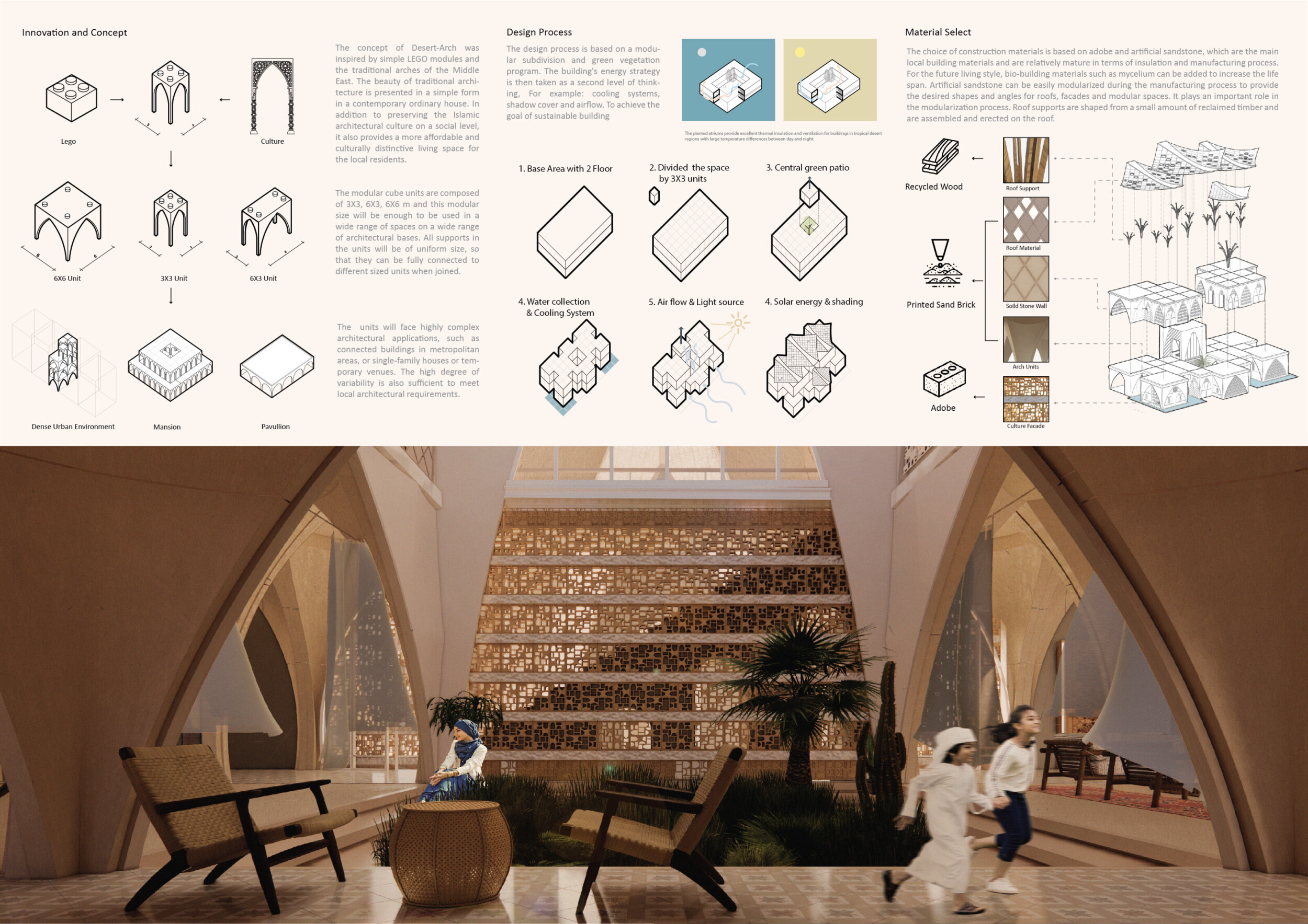 Architecture project // Recycled Wood and Printed Sand Brick Merge ...