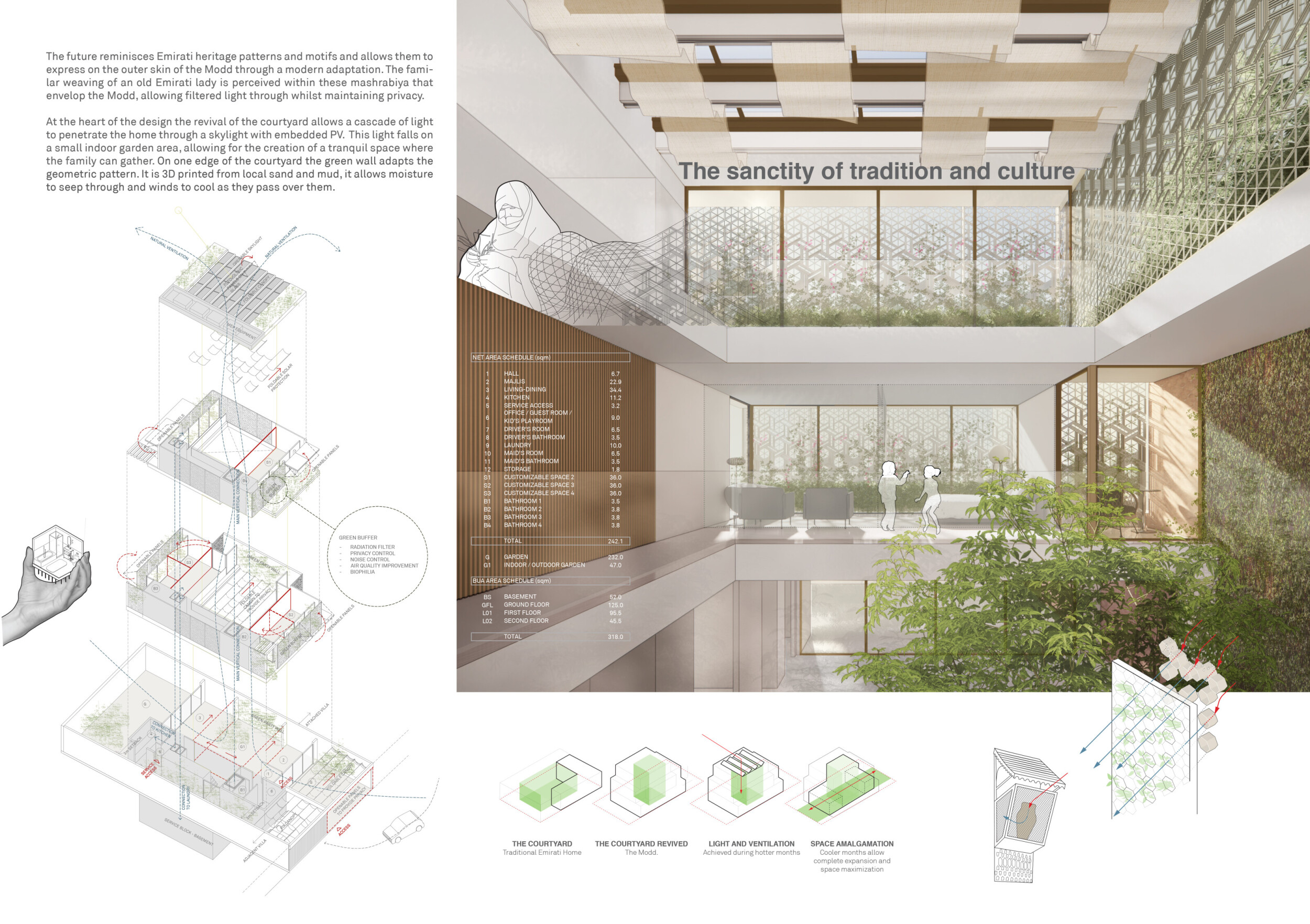 Architecture project // 3d-Printed Mud Screens and Flexible Walls in ...
