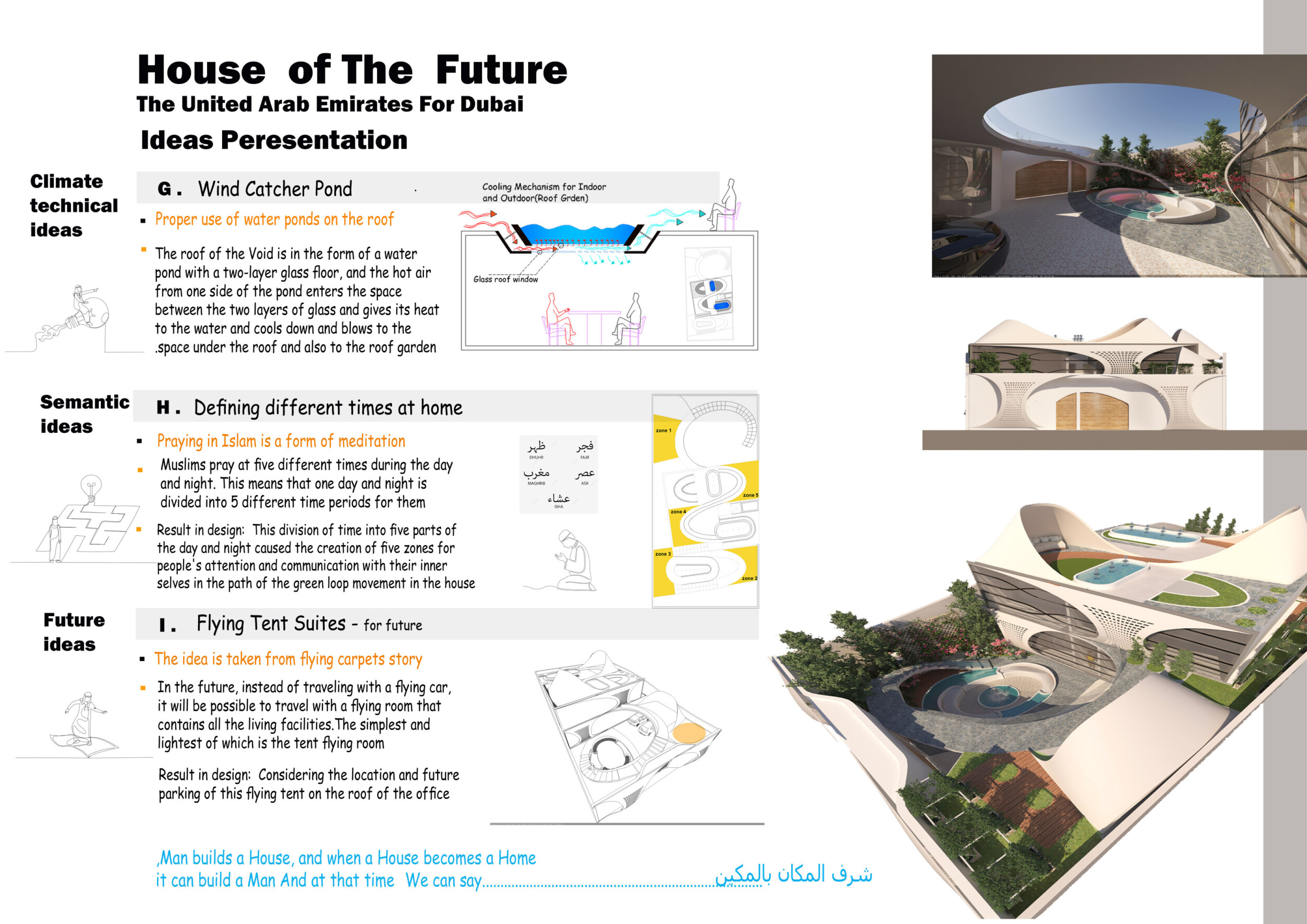 Architecture project // Fluid Tent Structures with Passive Cooling ...