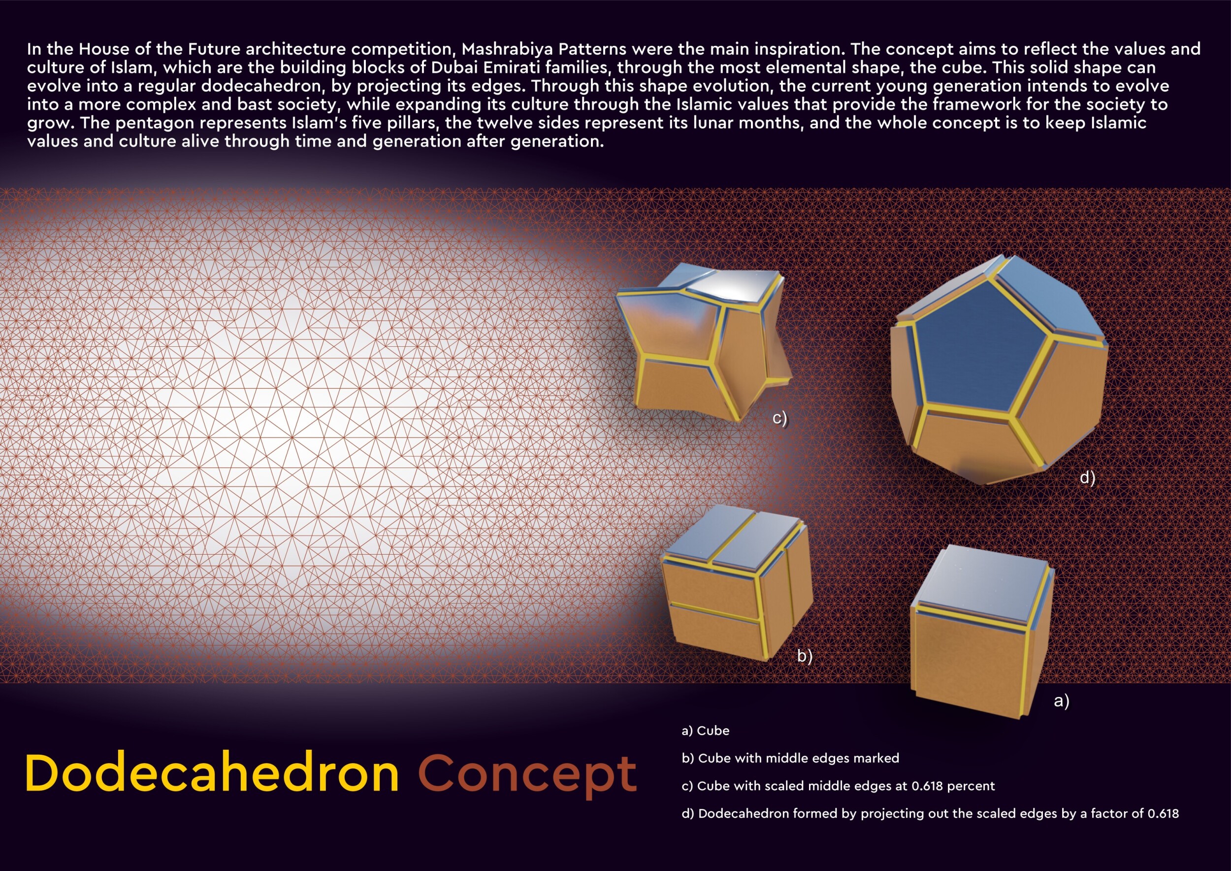Architecture project // Geometric Dodecahedron Housing Constructed with ...