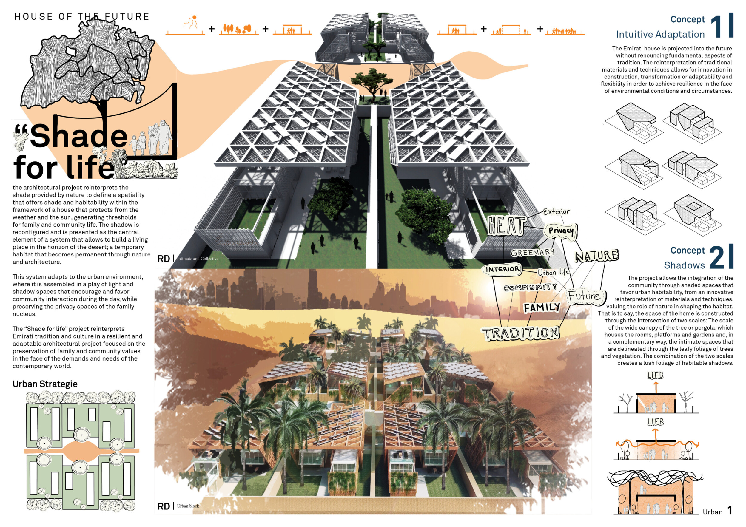 Architecture project // Thermal Mass Rammed Earth and Modular Lattice ...